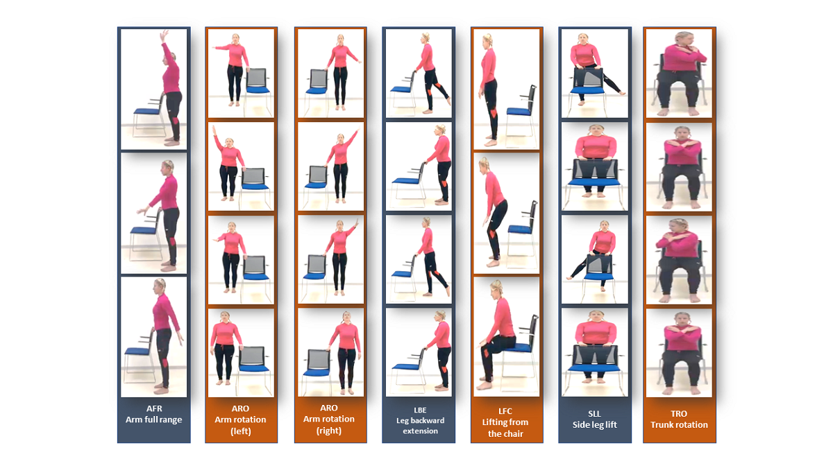 Using EfficientNet-B7 (CNN), Variational Auto Encoder (VAE) and Siamese ...