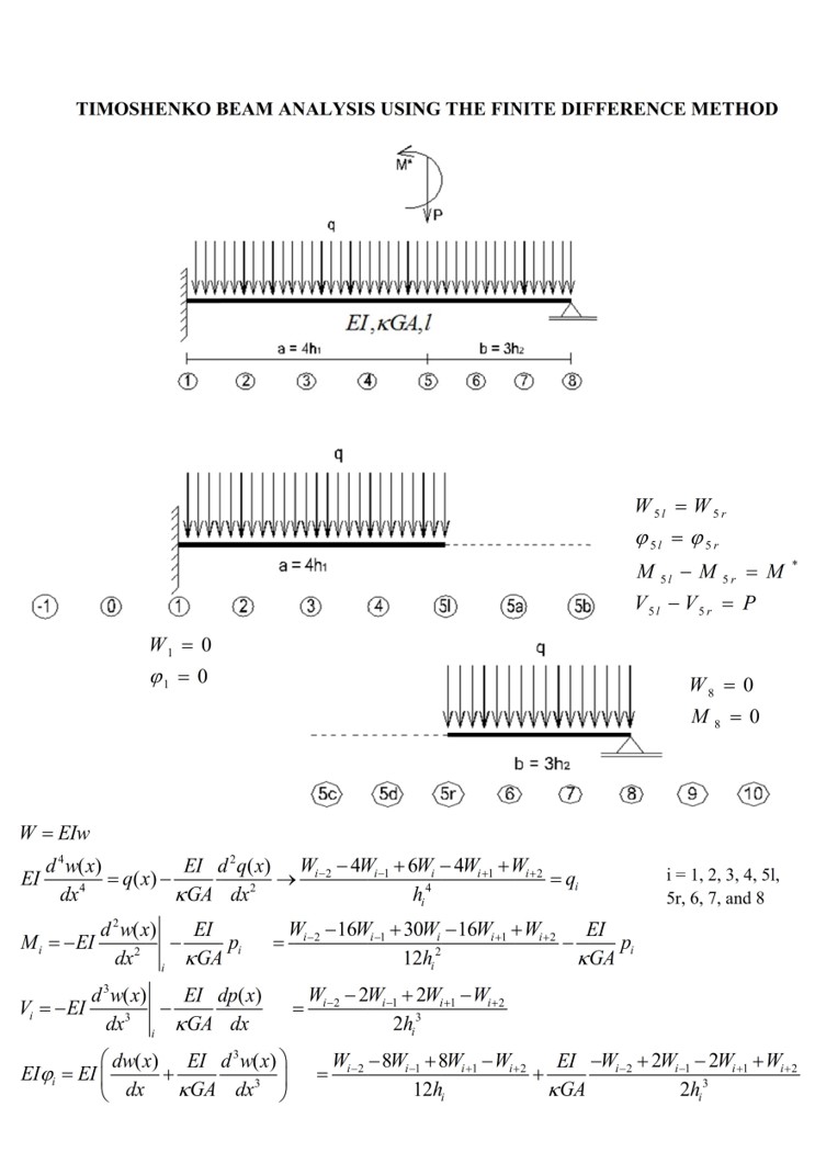 Timoshenko Beam Theory:First-Order Analysis, Second-Order Analysis, Stability, and Vibration ...