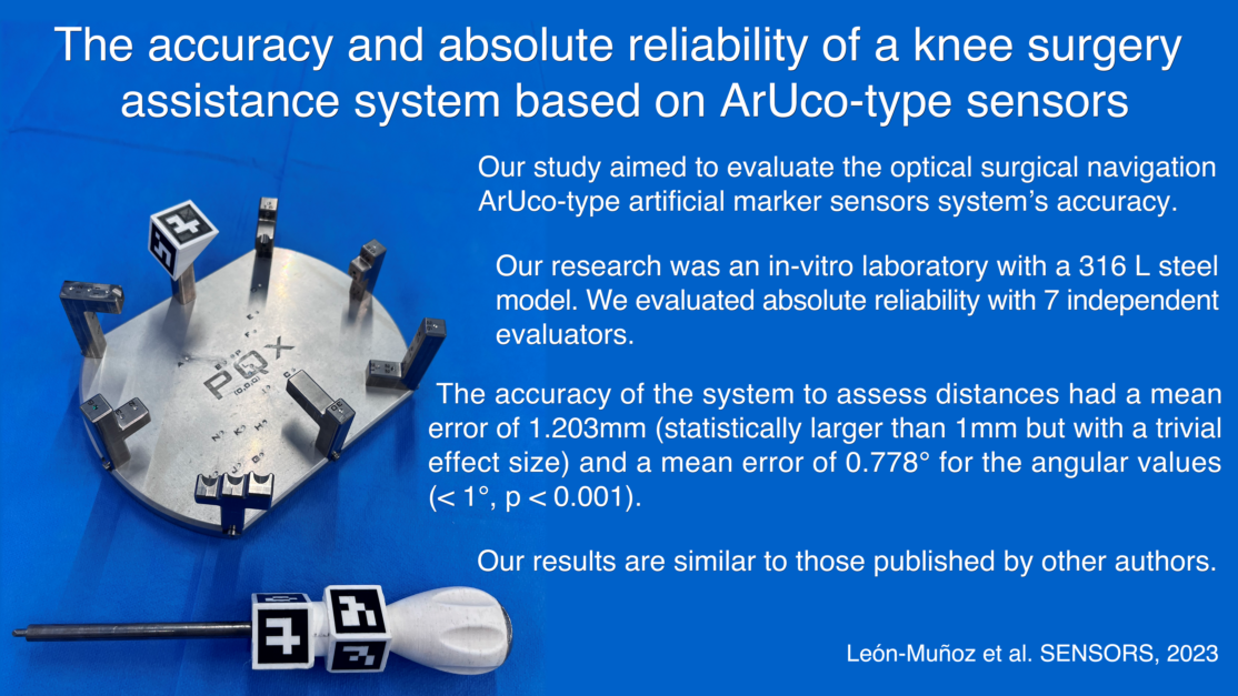 The Accuracy and Absolute Reliability of a Knee Surgery Assistance System Based on ArUco-Type ...