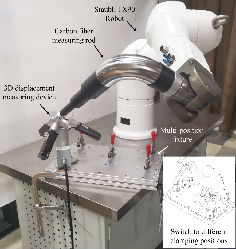 An Improved Design of the MultiCal on-site Calibration Device for Industrial Robots[v1 ...