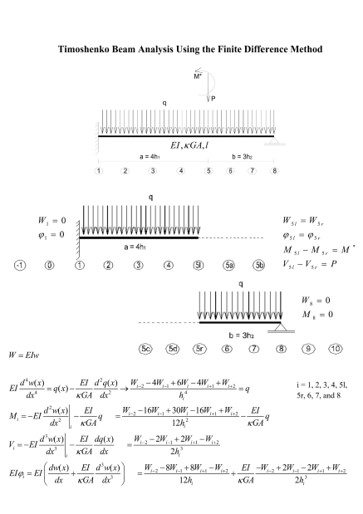 Timoshenko Beam Theory: First-Order Analysis, Second-Order Analysis, Stability, and Vibration ...