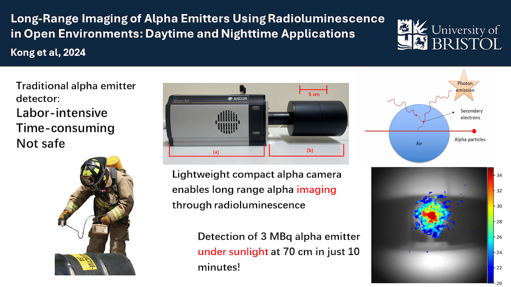 Long-Range Imaging of Alpha Emitters Using Radioluminescence in Open ...