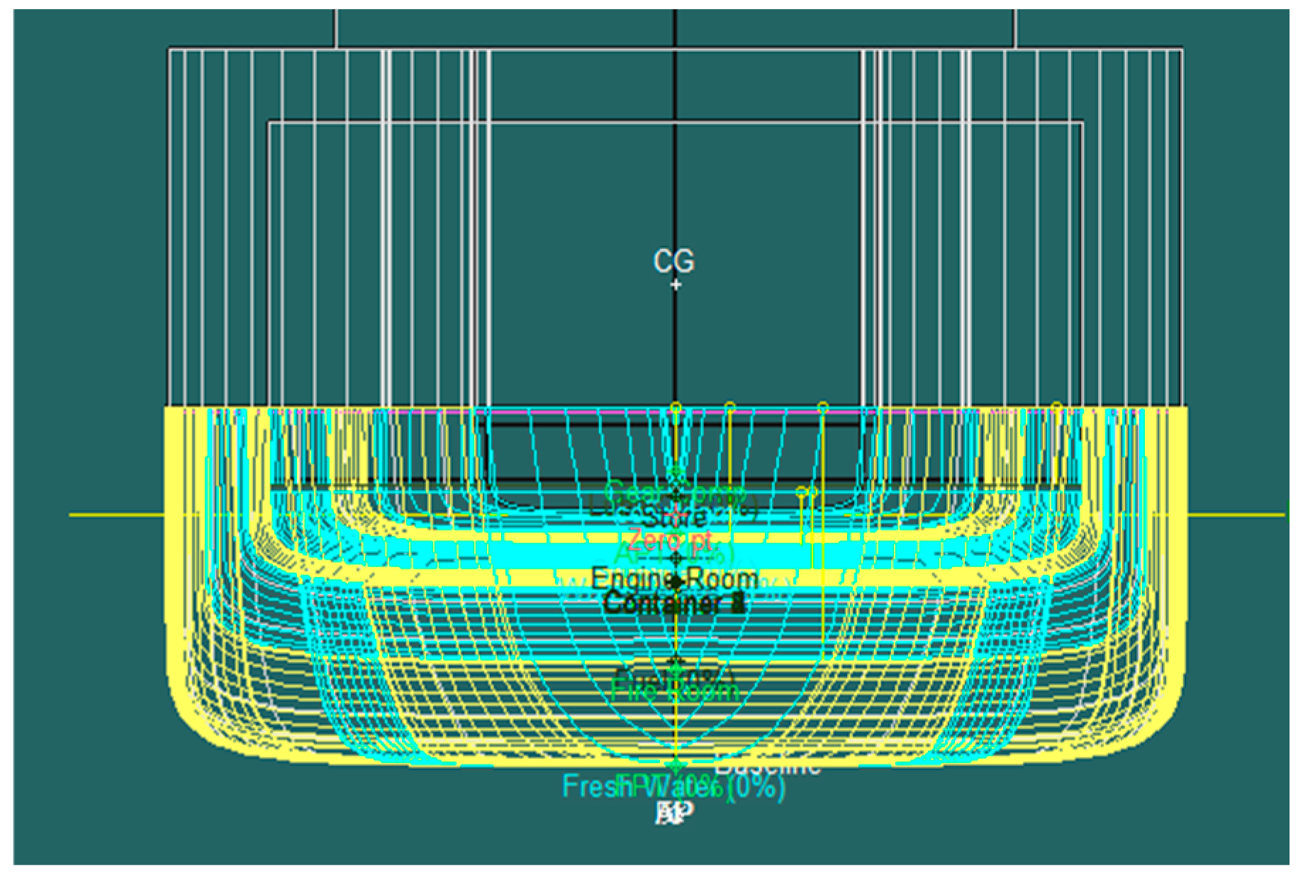 Structural Analysis of Ship Hulls Using Finite Element Methods[v1 ...