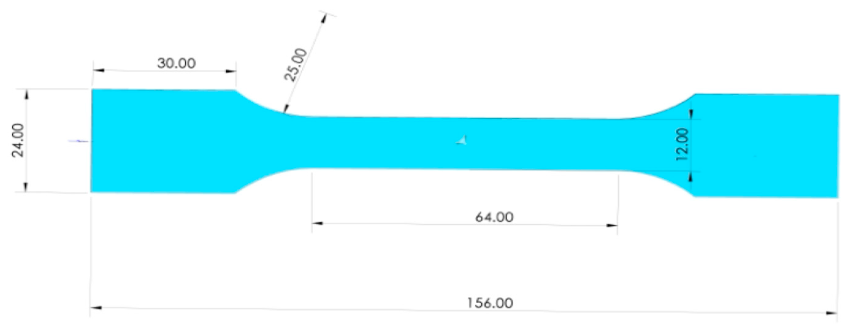 Comparative Analysis of Tensile Strength in Titanium-PLA Composites and ...
