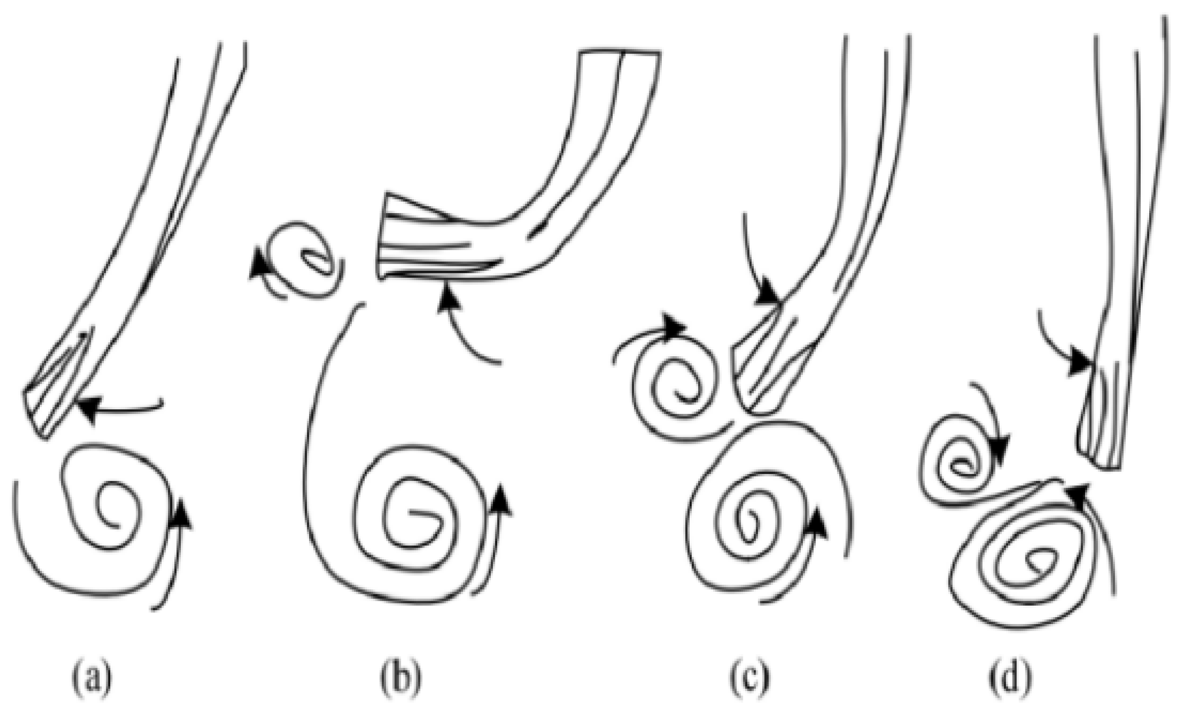 Research and Design of Three-Joint Bionic Fish Based on BCF Model[v1 ...