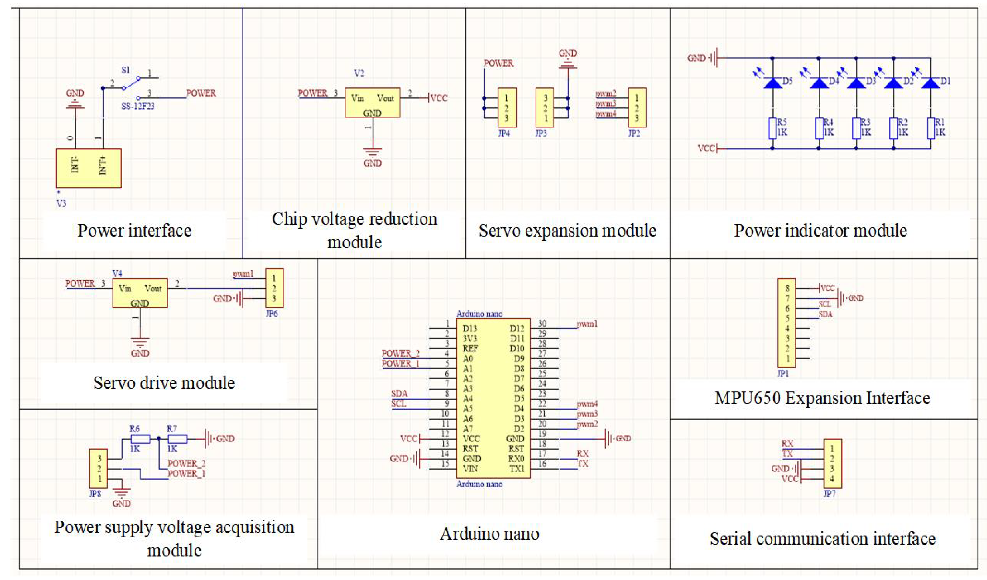 Research and Design of Three-Joint Bionic Fish Based on BCF Model[v1 ...
