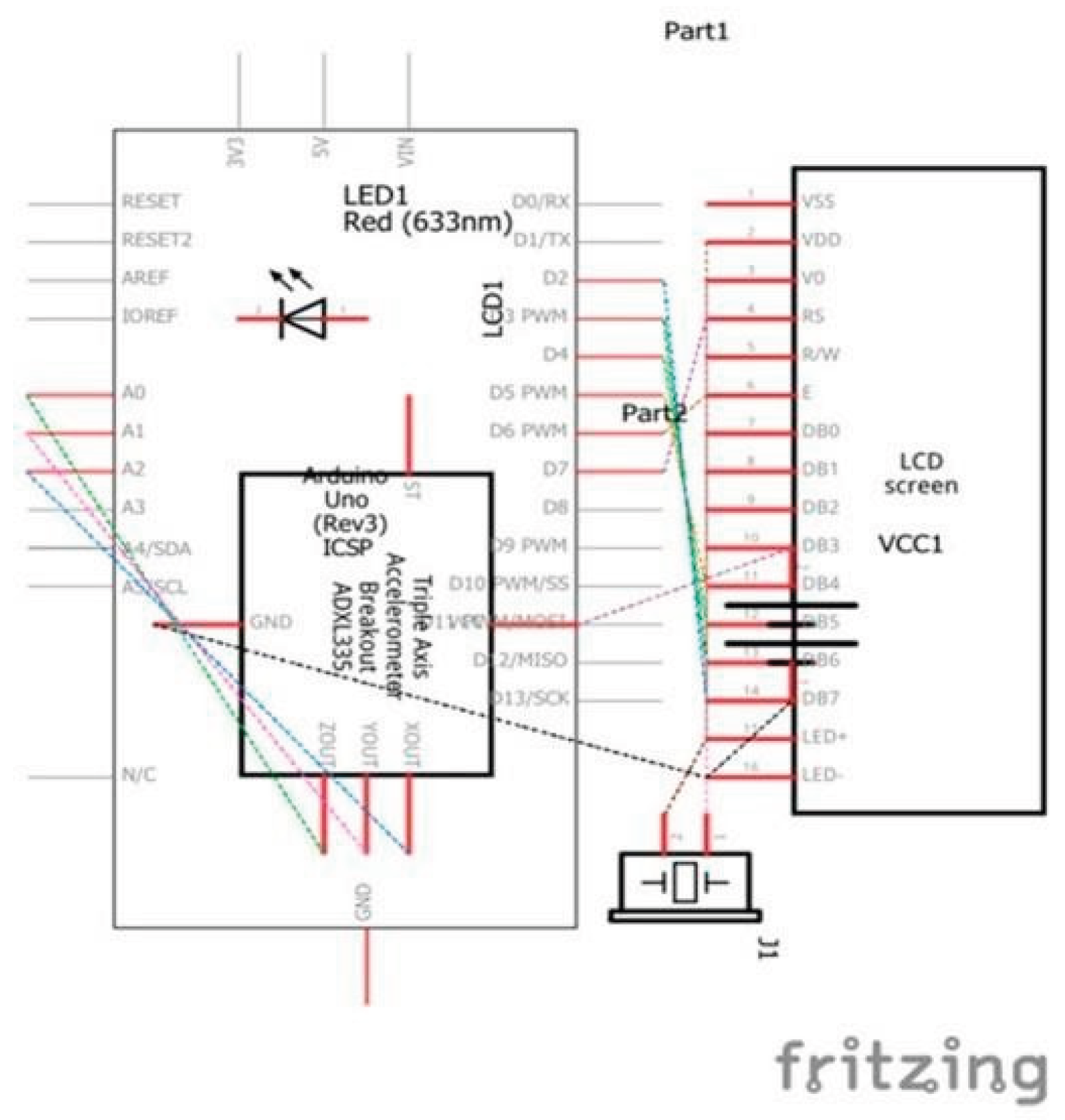Automated Earthquakes Monitoring and Alerting System Based on 4.0 IR[v1] | Preprints.org