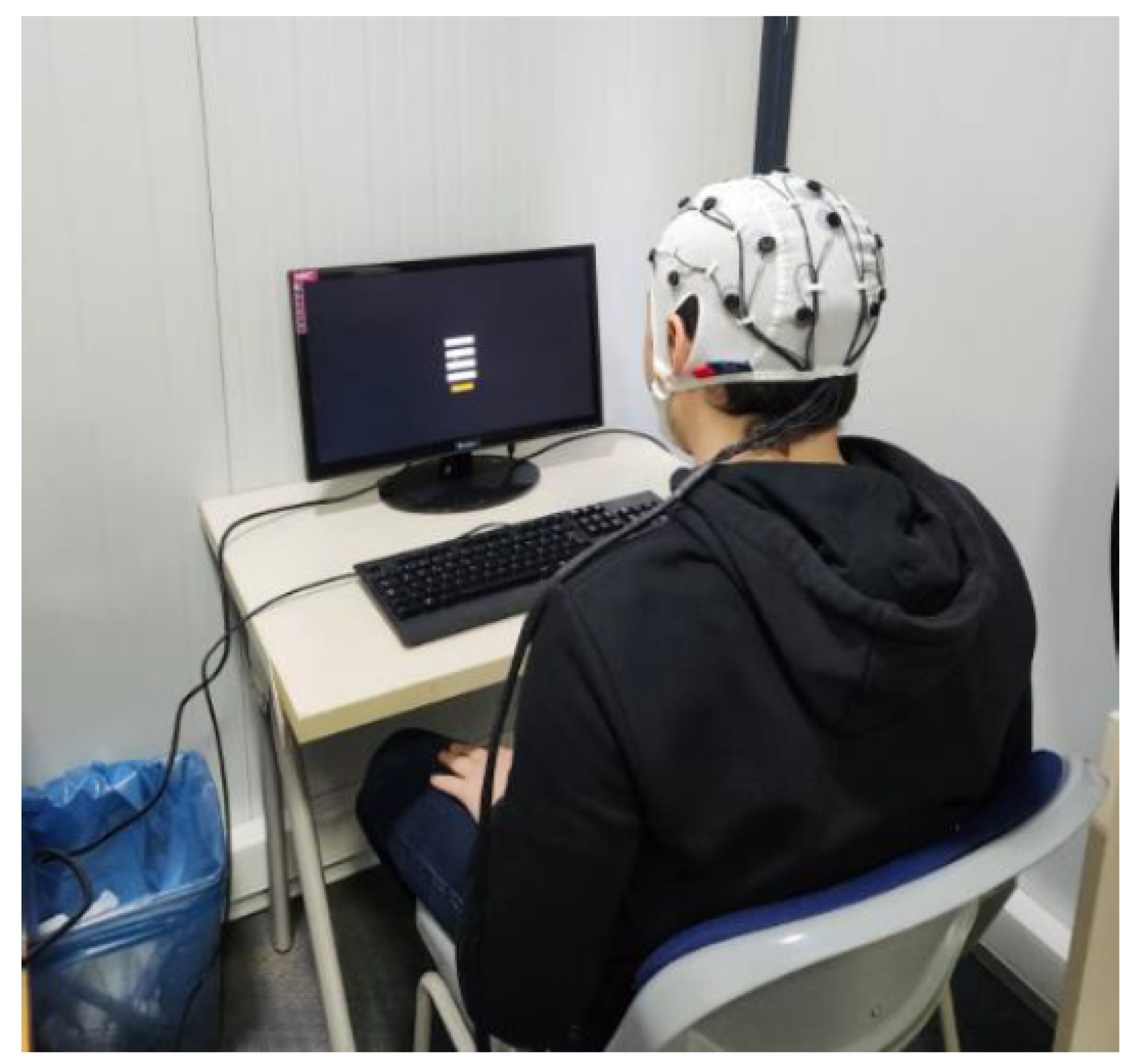 Real-Time EEG Decoding of Motor Imagery via Nonlinear Dimensionality ...