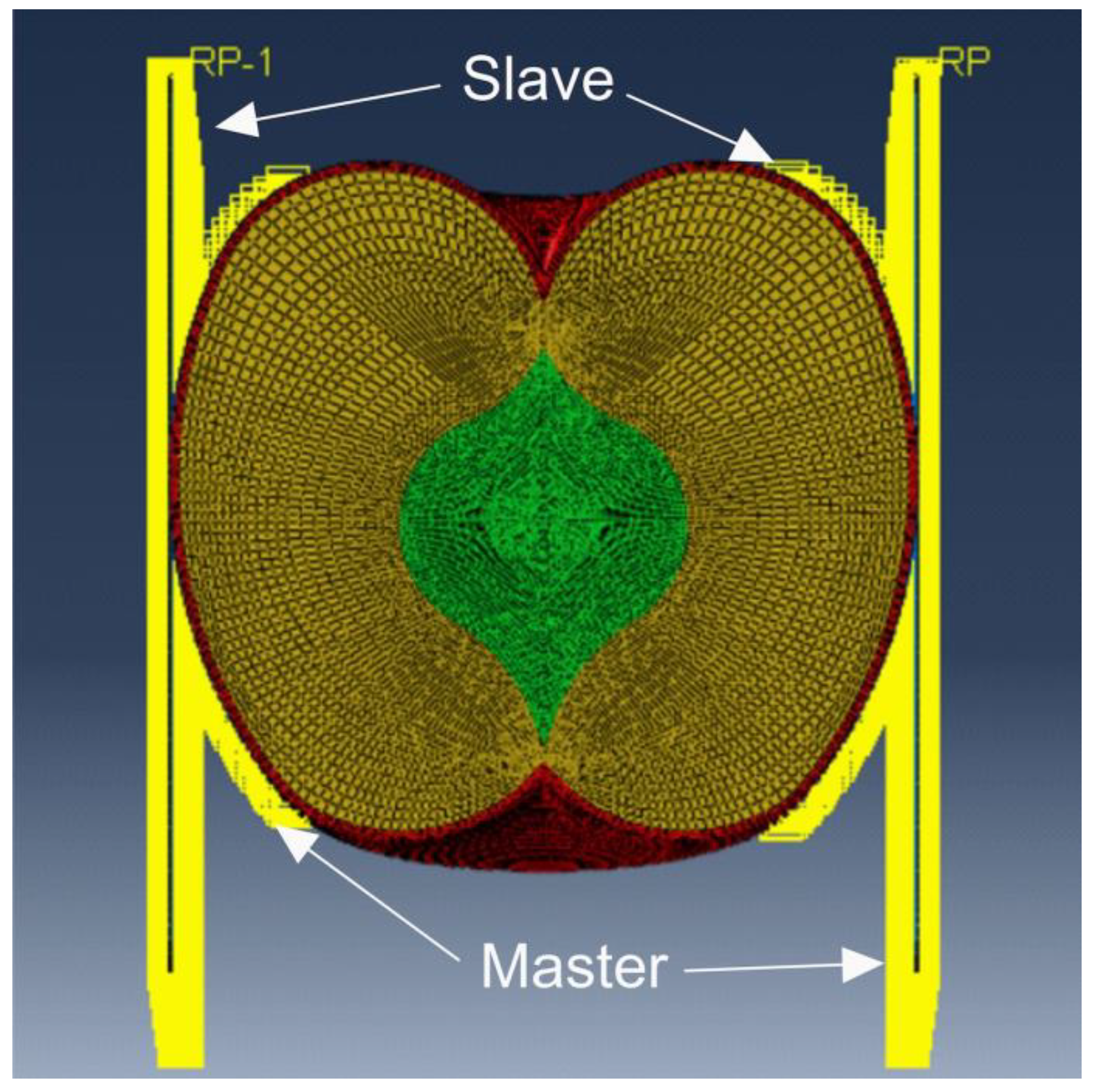 3D FEM Modeling of Polish Apple 'Chopin': Elastic vs. Elastoplastic ...