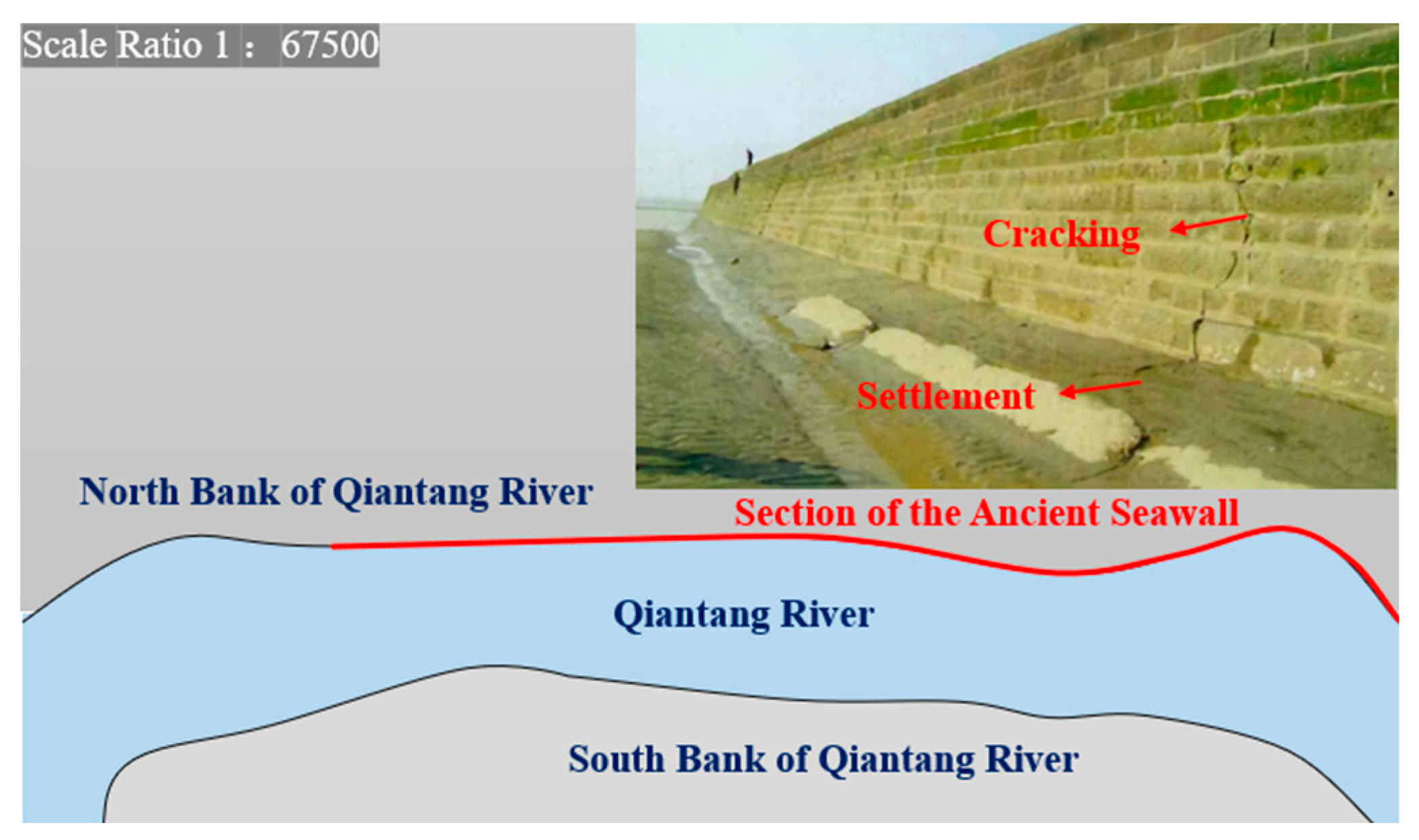 Field Testing and Numerical Modeling of Vehicle-Induced Vibrations on ...