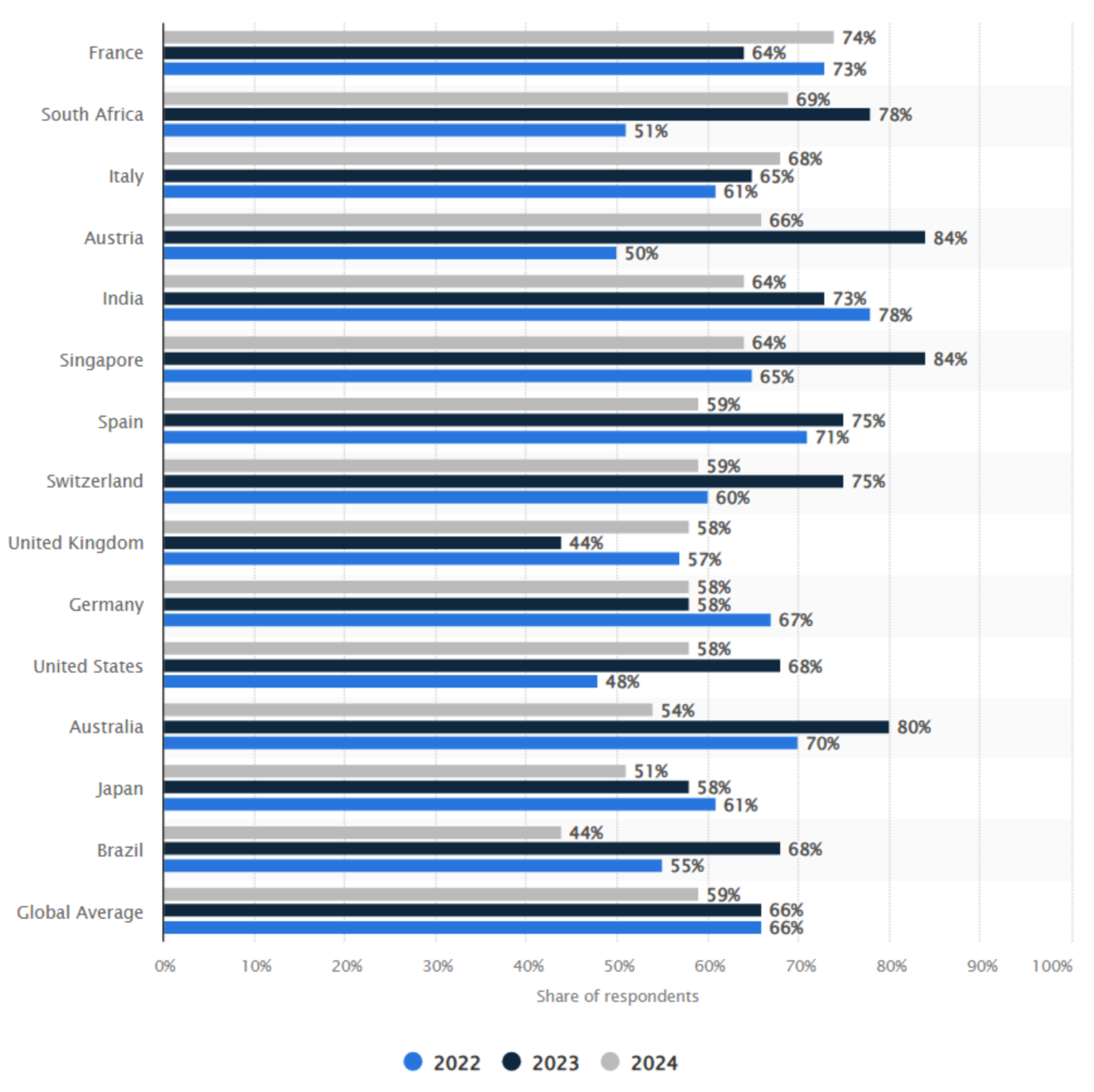 RanDEL: Dynamic Feature-Based Ransomware Detection and Classification Using Advanced Ensemble ...