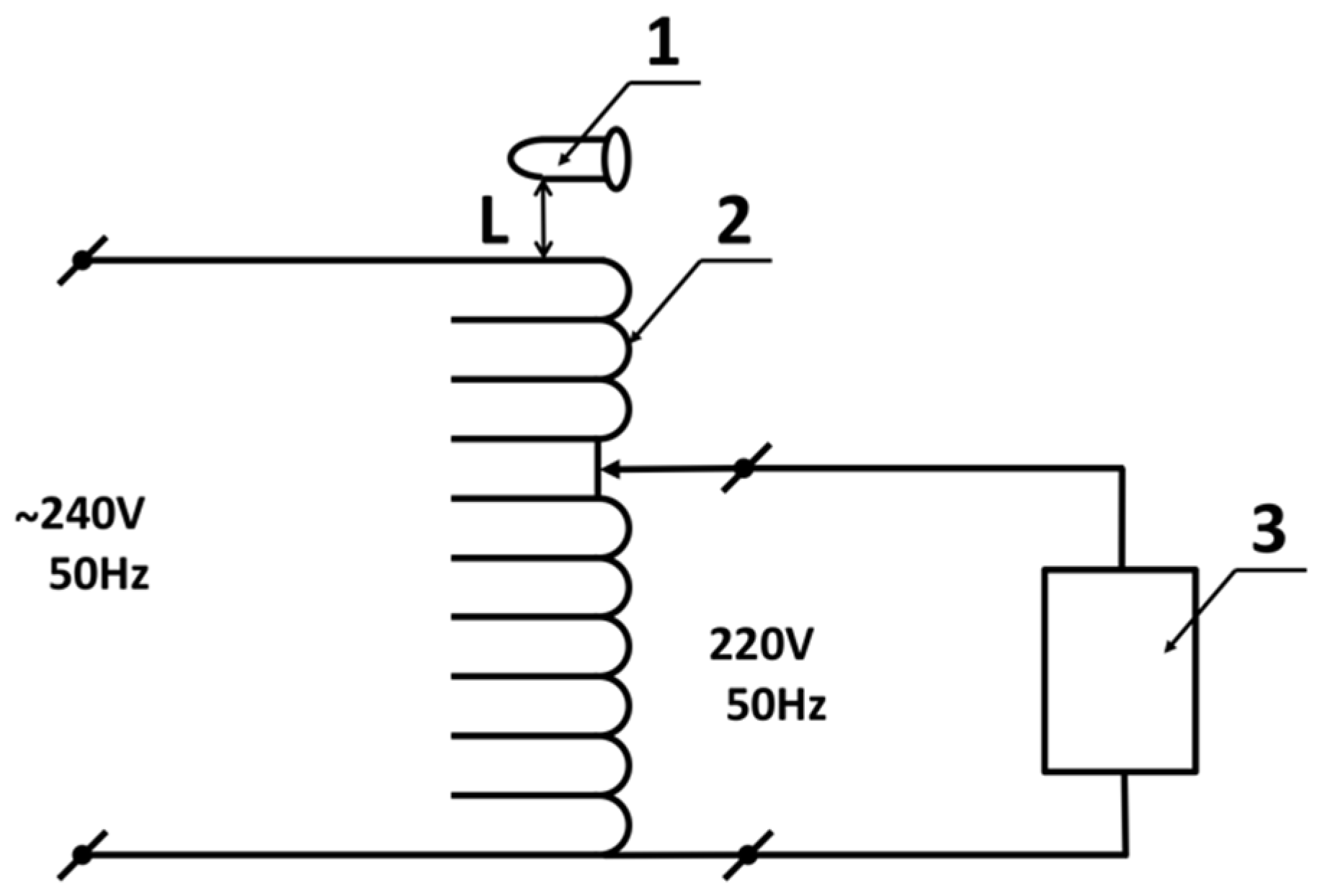Changes in Physicochemical Properties of HRP Induced by AC ...