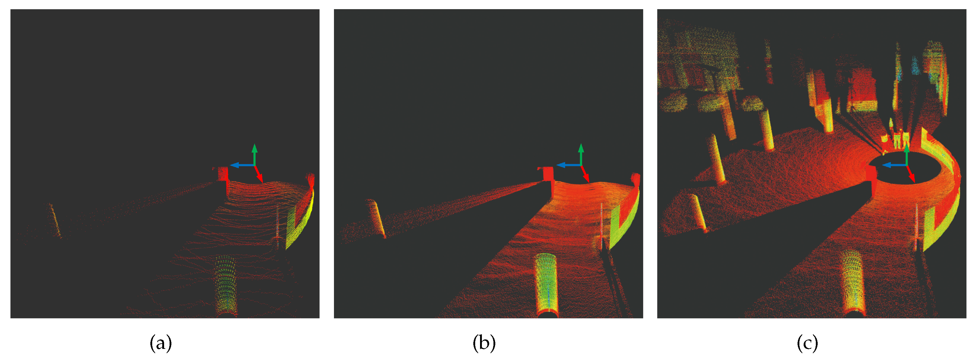 RSS-LIWOM: Rotating Solid-State LiDAR for Robust LiDAR-Inertial-Wheel Odometry and Mapping[v1 ...