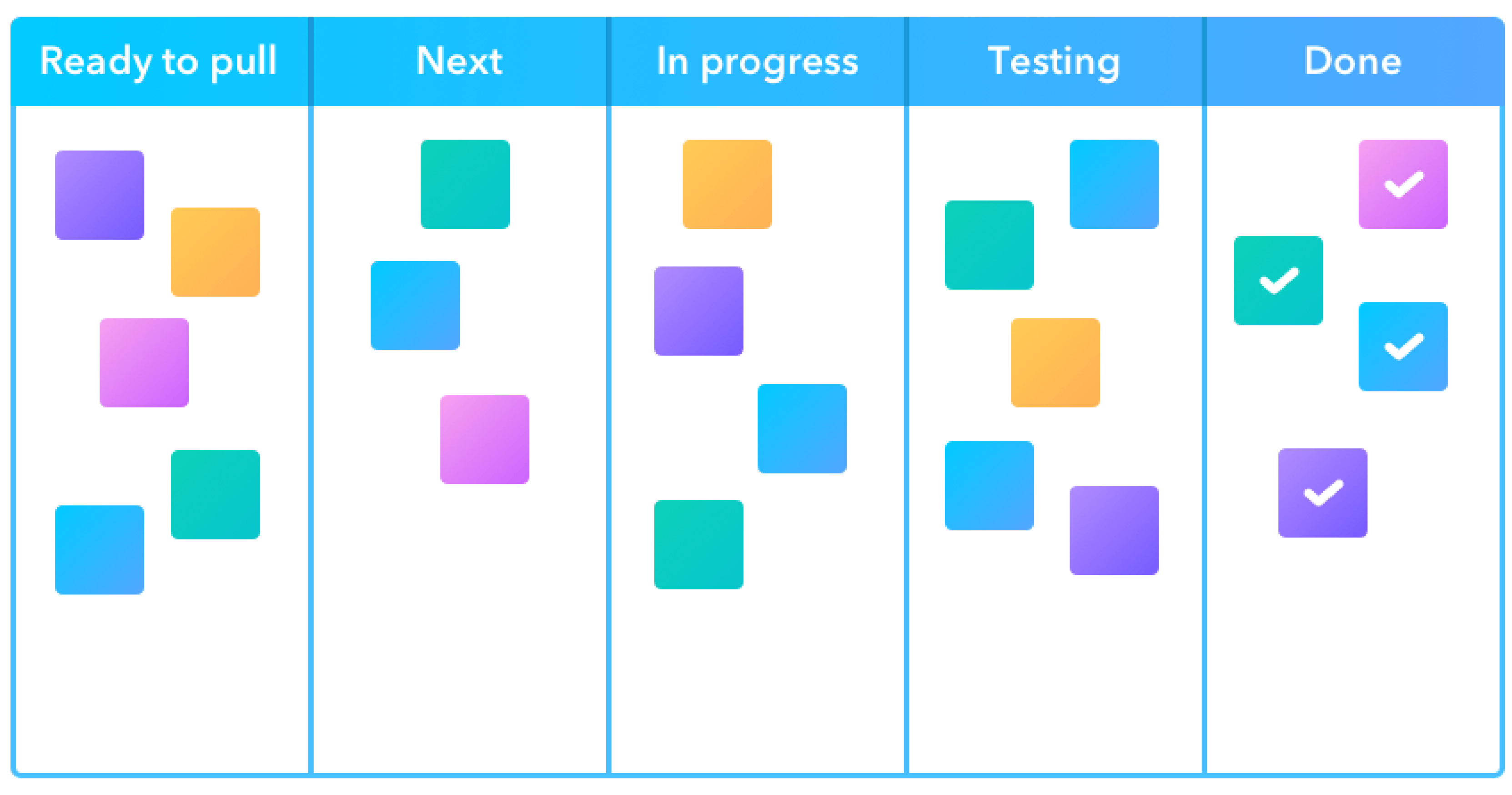 Implementing Agile Method for Developing Nutritious School Lunch ...