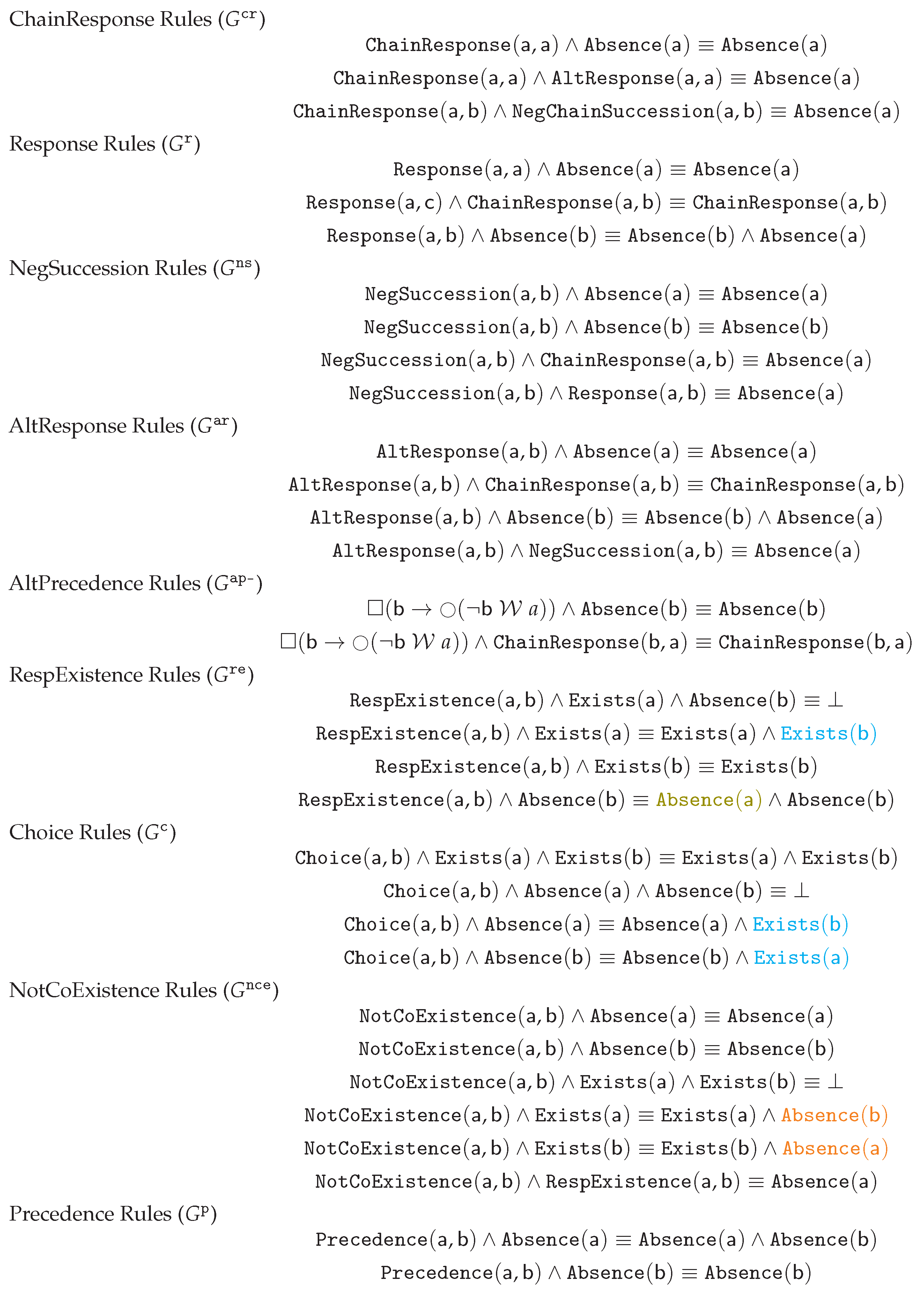 DECLAREd: A Polytime LTLf Fragment[v2] | Preprints.org