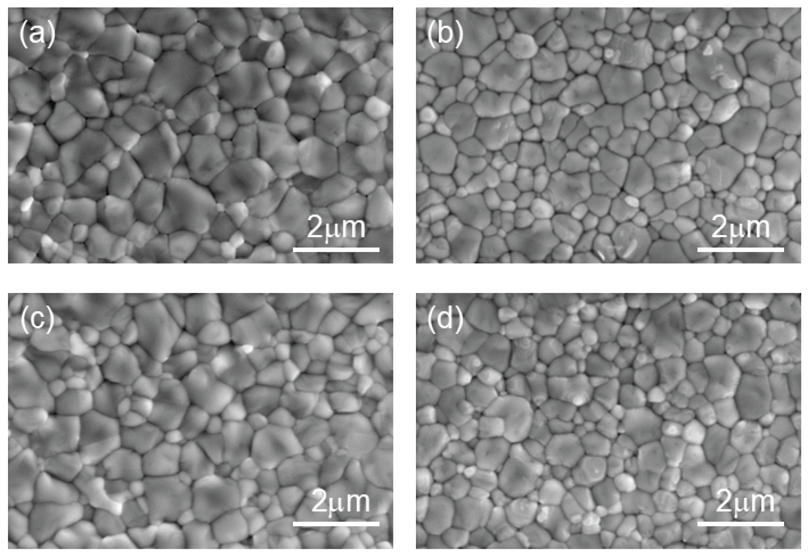Reactive Anti-Solvent Engineering via Kornblum Reaction for Controlled ...