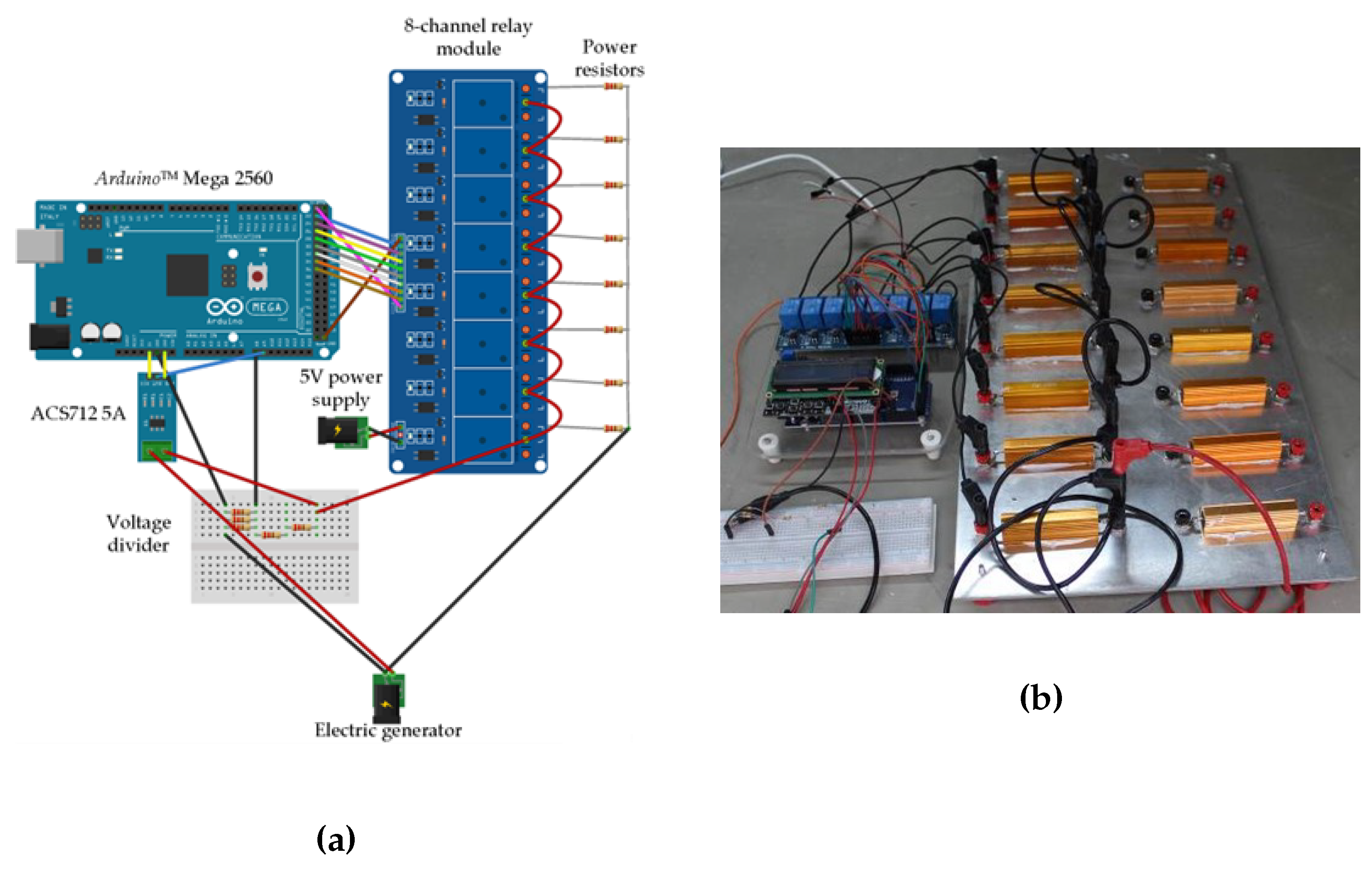 Low-Cost Arduino-Based I-V Curve Tracer with Automated Load Switching for PV Panel ...