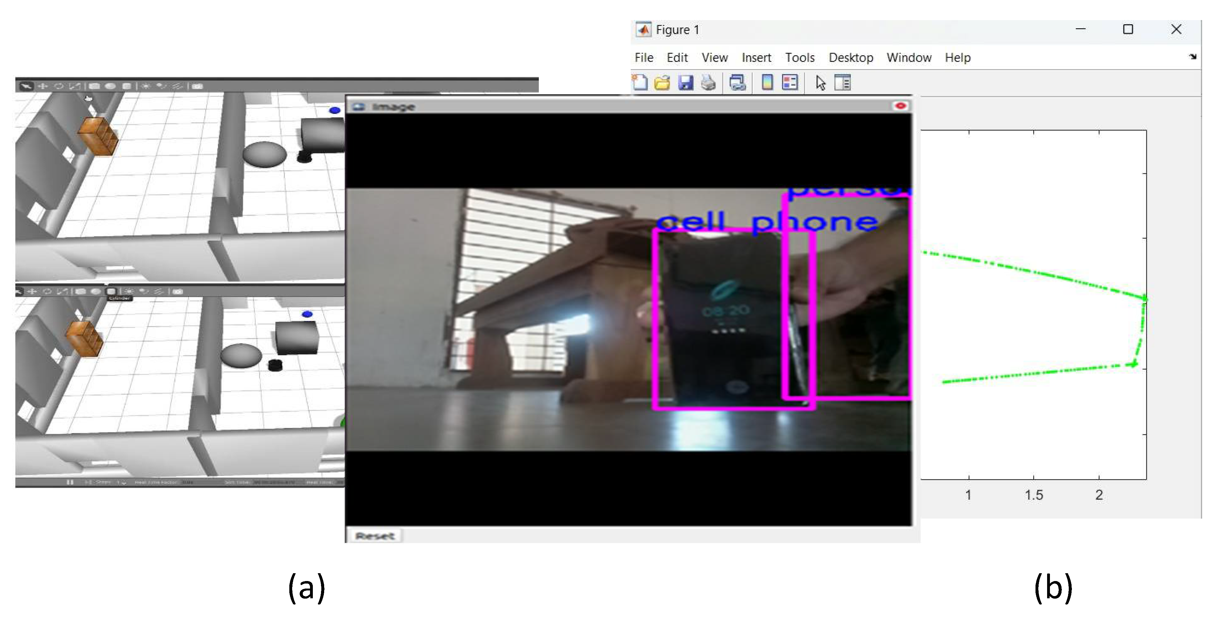 Implementation of Online Path Planning and Obstacle Avoidance Using Yolo for Autonomous Mobile ...