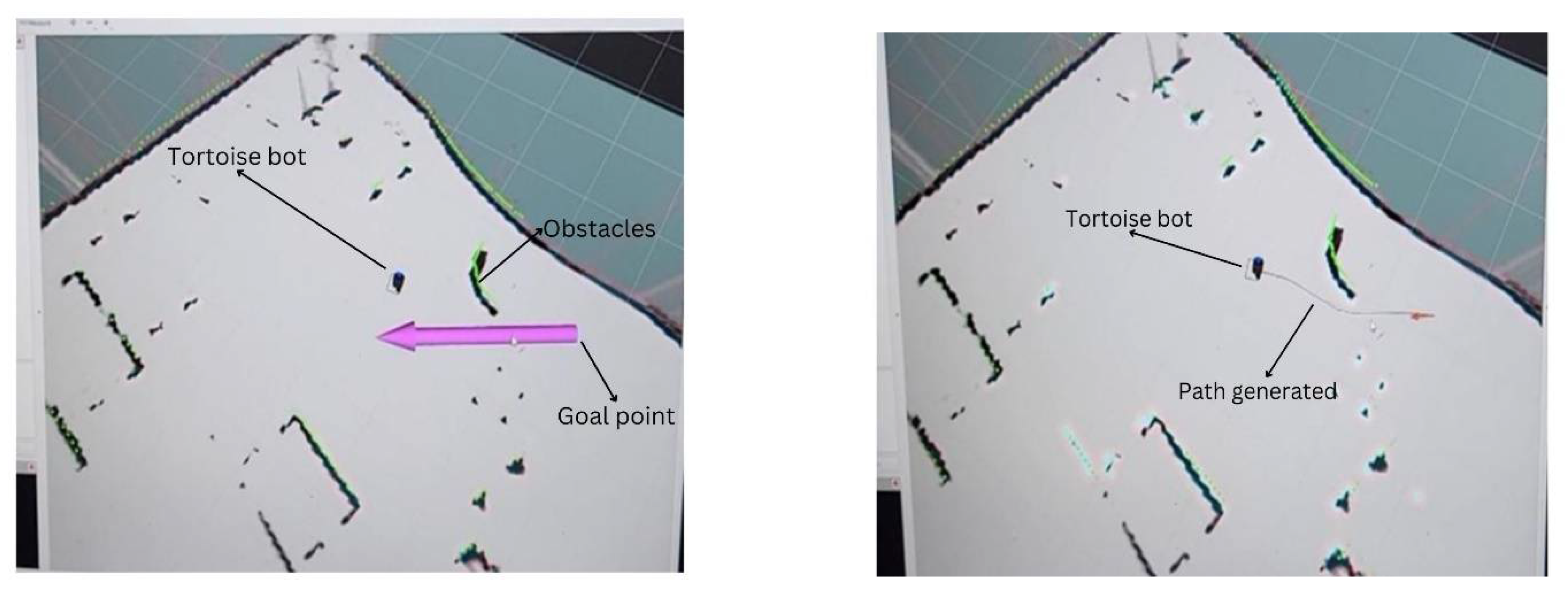 Implementation of Online Path Planning and Obstacle Avoidance Using Yolo for Autonomous Mobile ...
