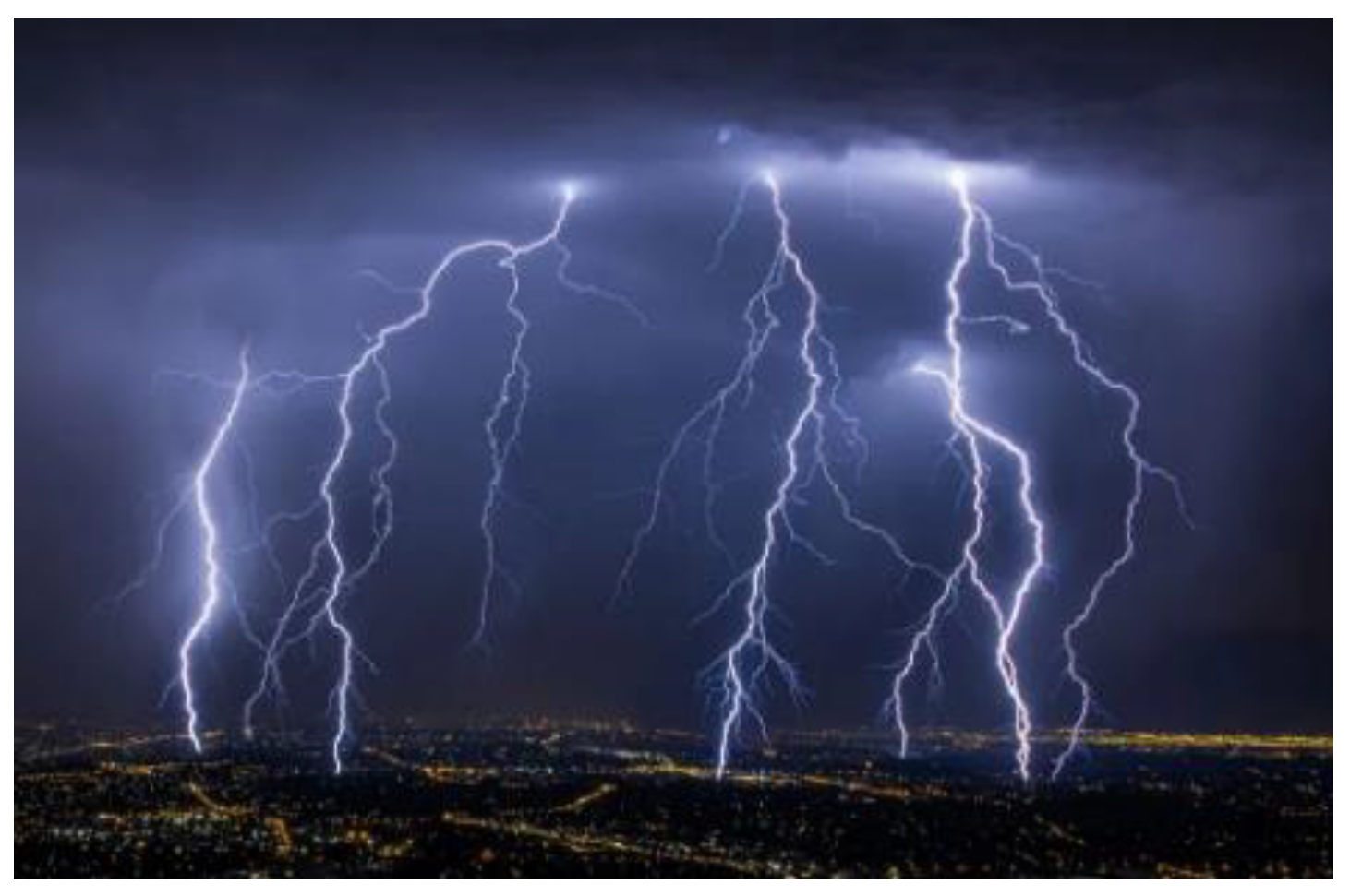 Fractal Analysis of Multiscale Biological Systems[v1] | Preprints.org