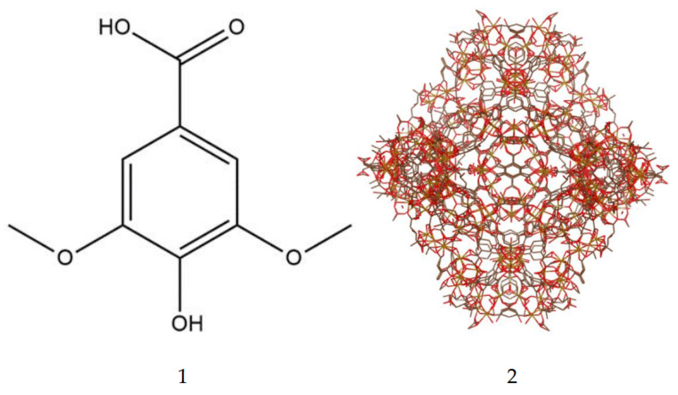 MIL-100(Fe)-Enabled Oral Delivery of Syringic Acid with Enhanced ...