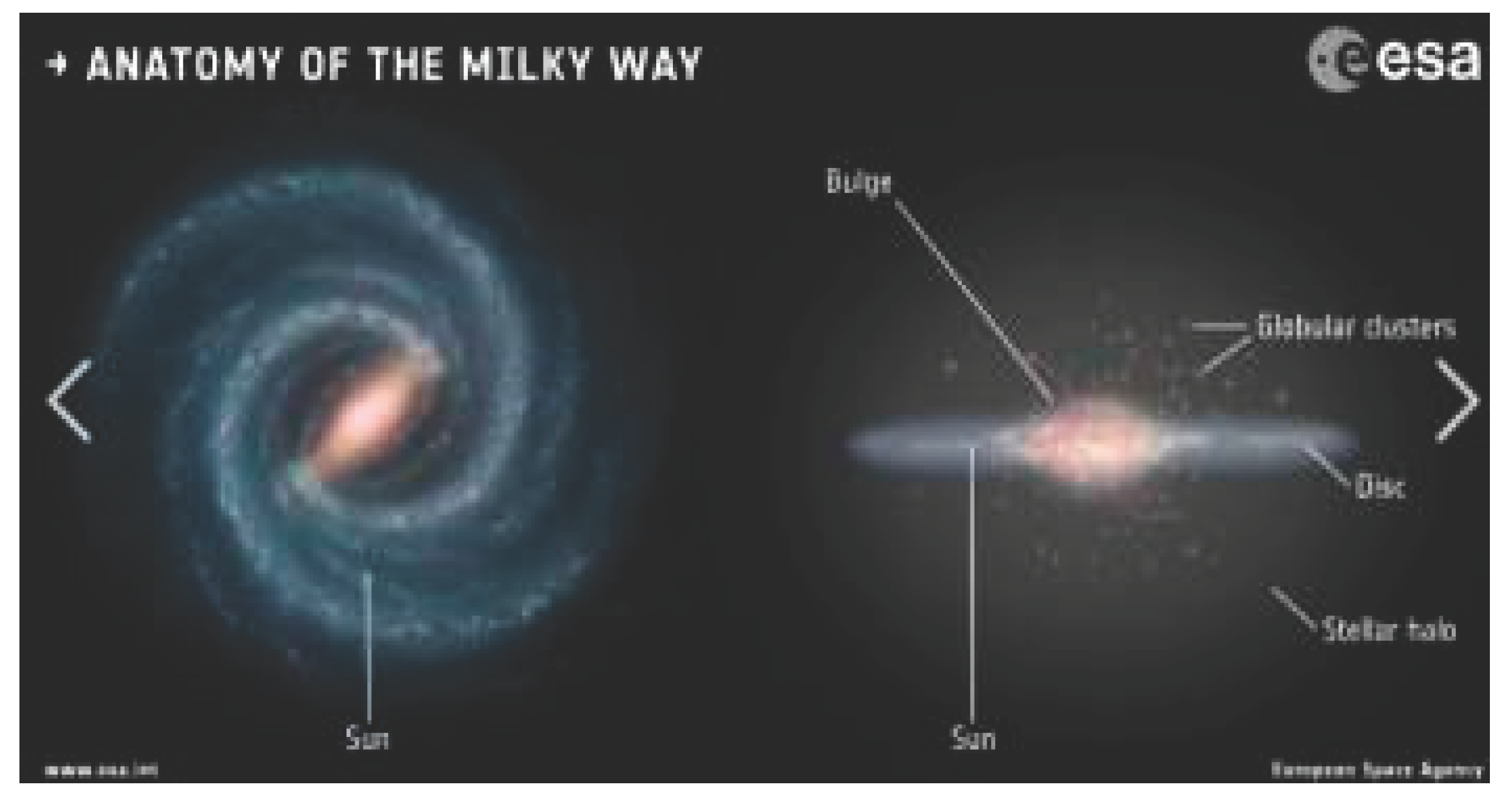 A Conjecture on the Possible Another Supermassive Black Hole in the Bar ...