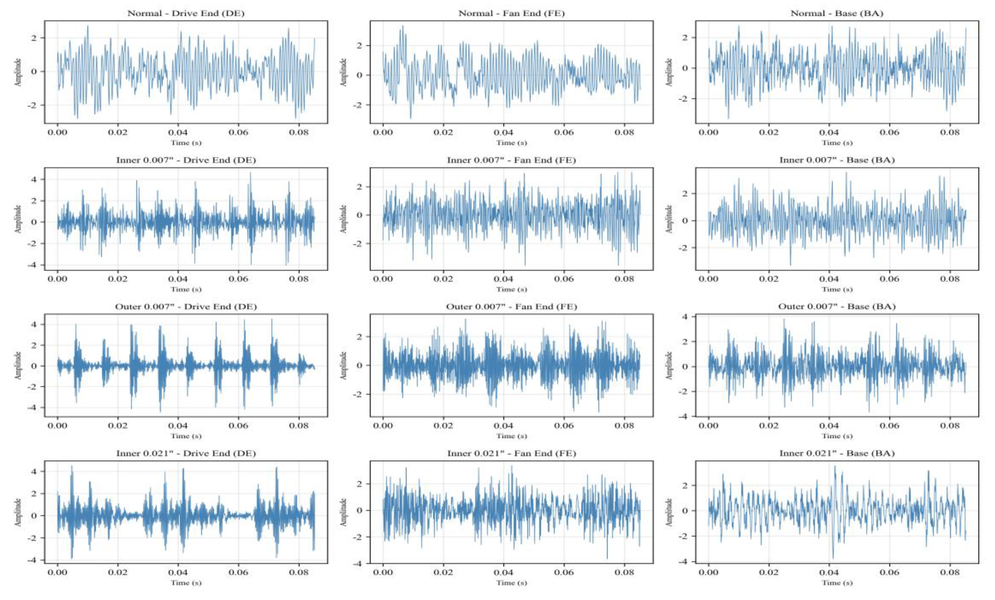 FedGNN-SFD: A Lightweight Federated Graph Neural Network for Multi ...