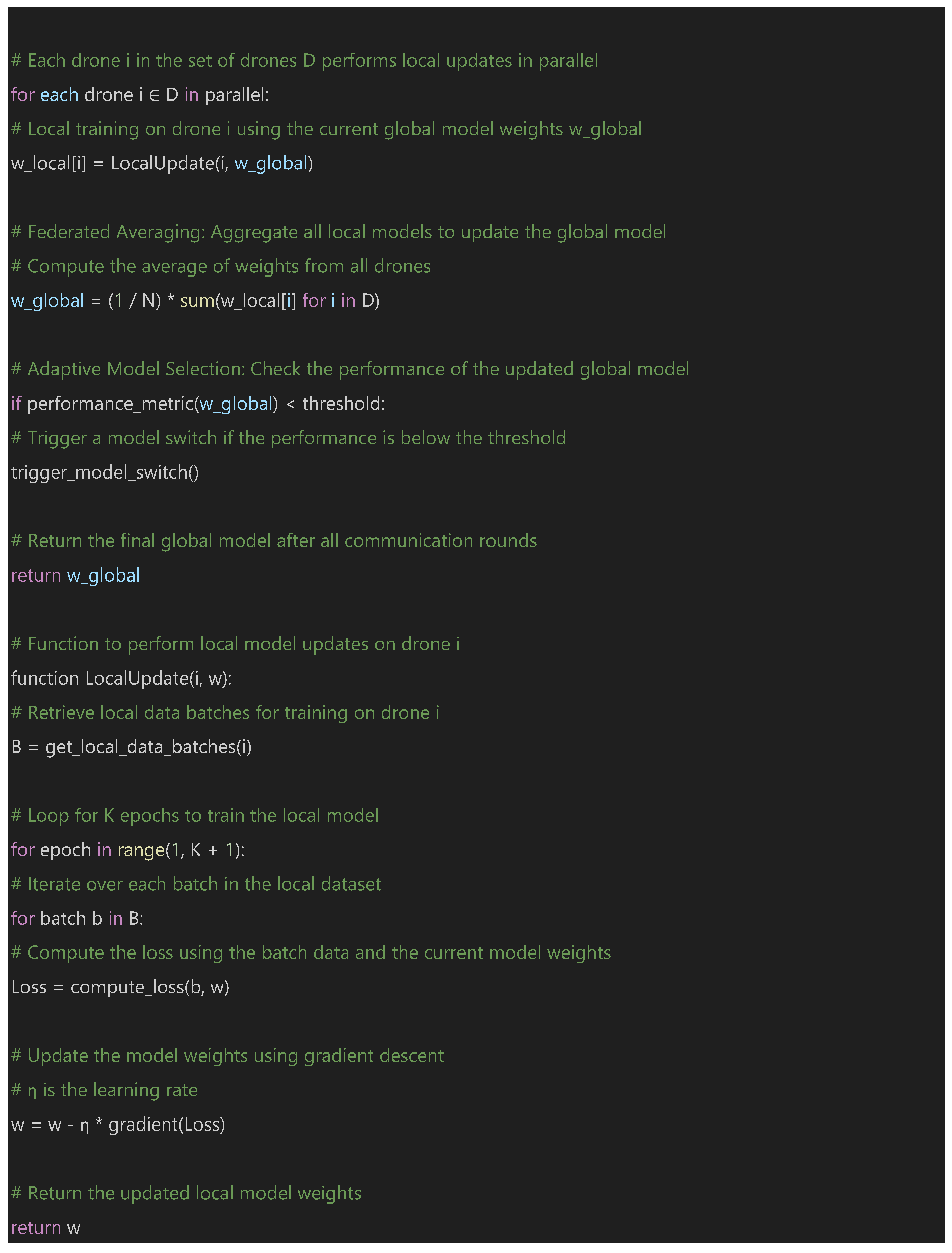 Dynamic Spectrum Sharing and Management Using Drone-Based Platforms for ...