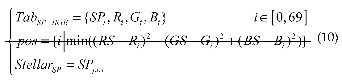 Semi-Physical Simulation Method for Stellar Maps with Color Temperature ...