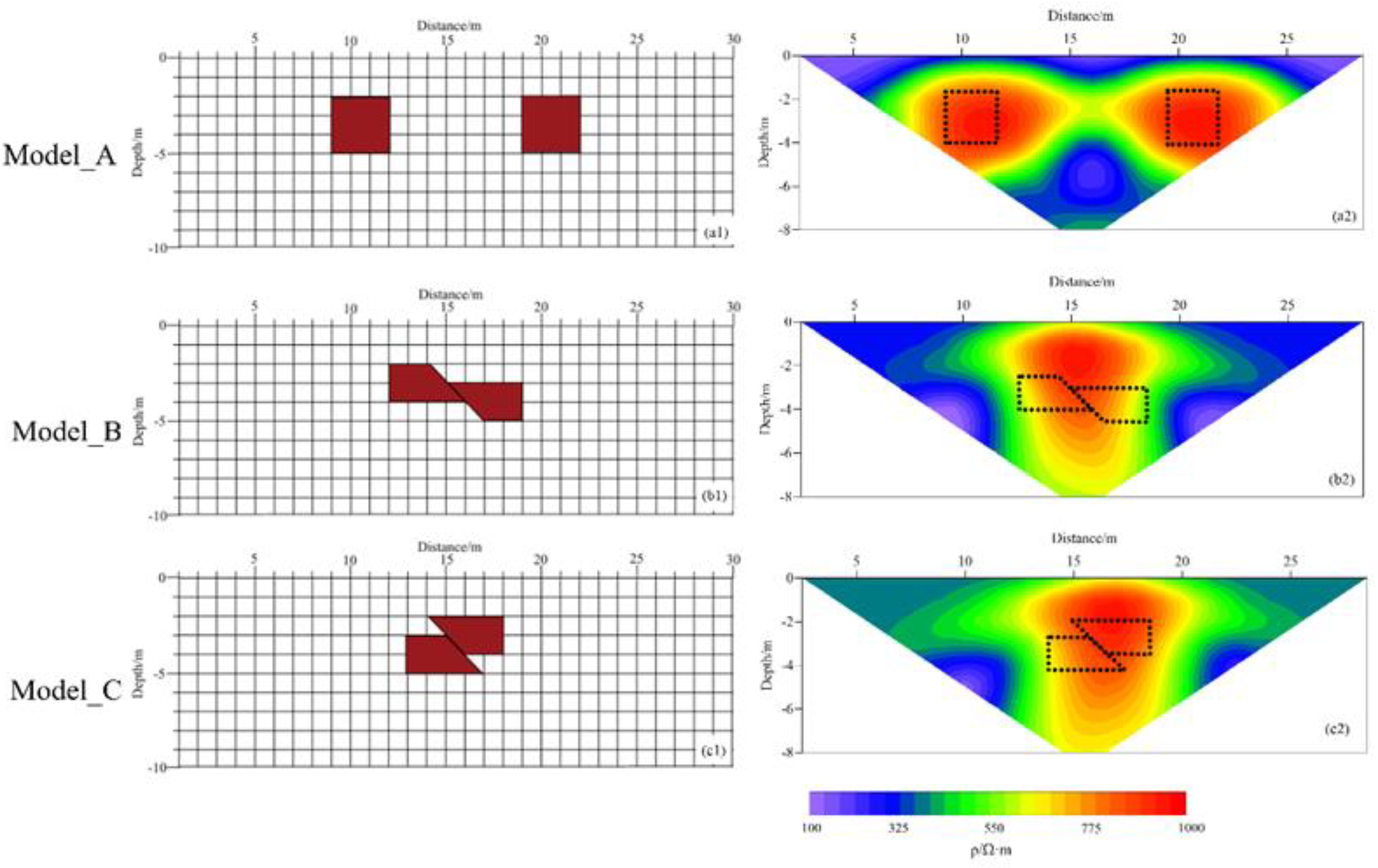 Based on the Improved Shuffled Frog Leaping Algorithm for ERT Inversion[v1] | Preprints.org