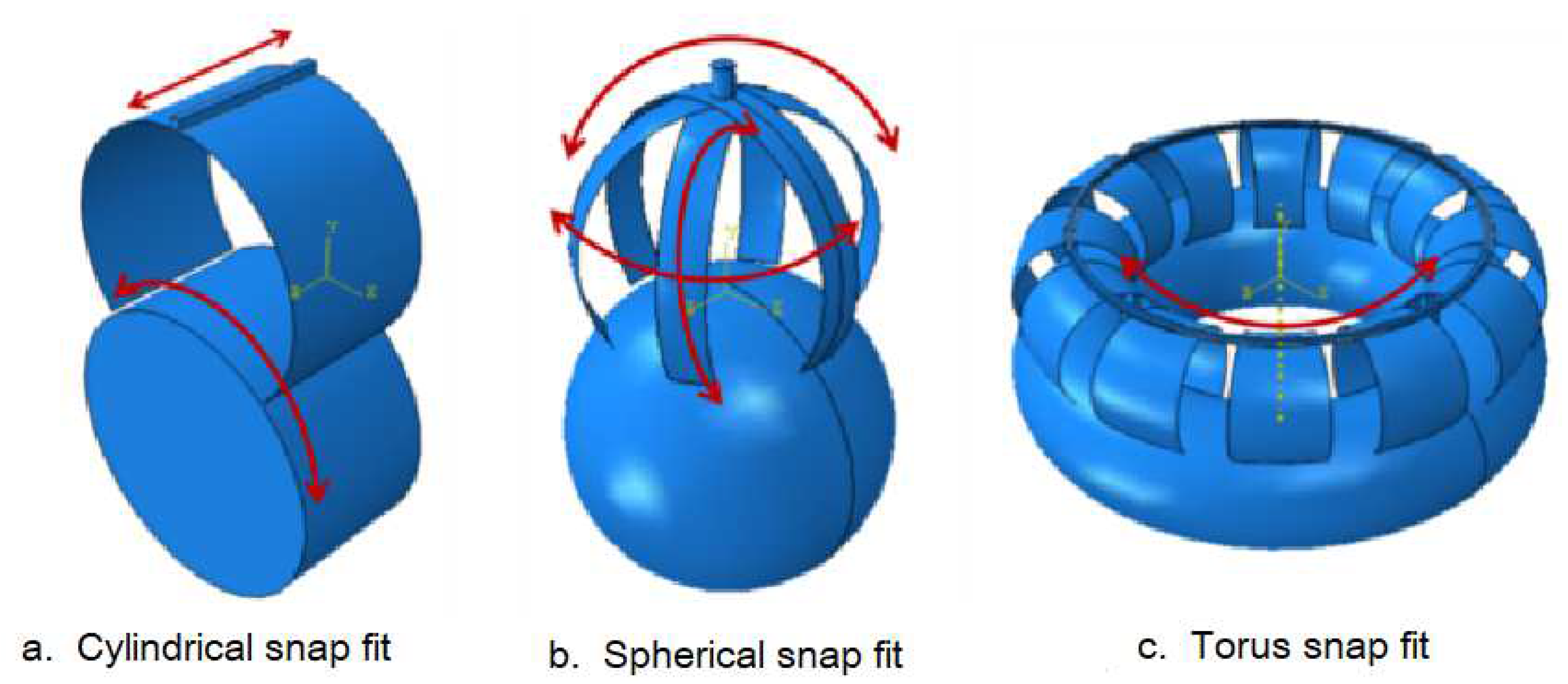 Mechanics of A Thin-Walled Torus Snap Fit[v1] | Preprints.org