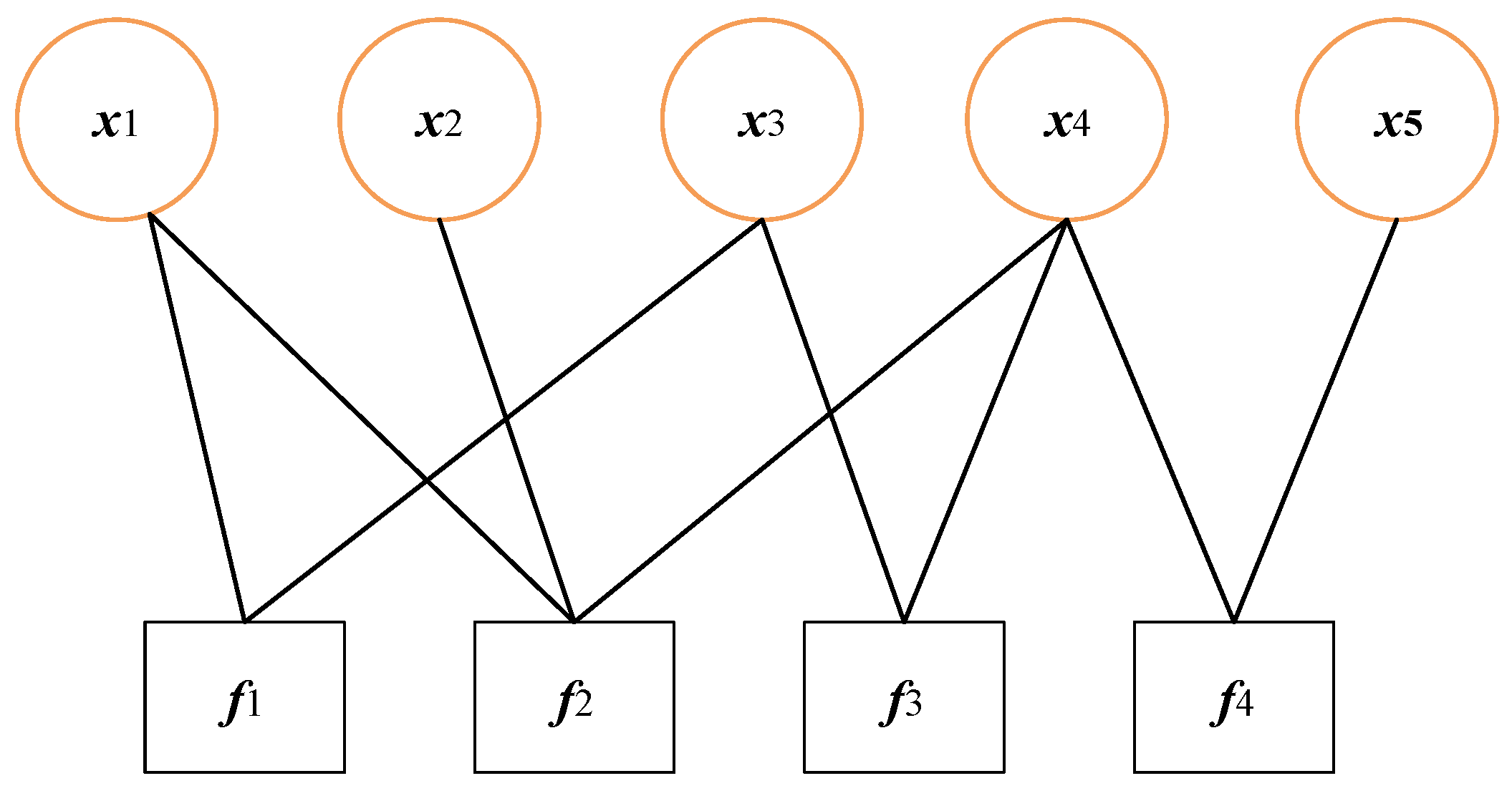 A Comprehensive Review of Multi-Source Data Fusion Processing Methods ...