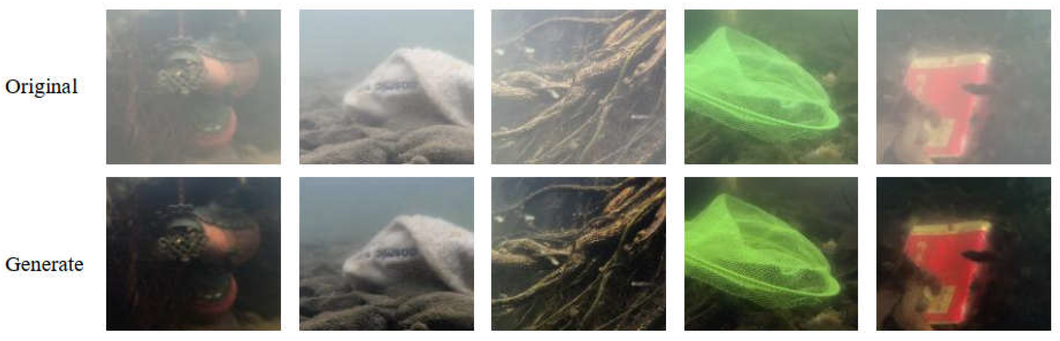 Underwater Image Enhancement Method Based on Vision Mamba[v1] | Preprints.org