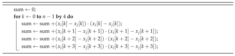 Optimizing Euclidean Distance Computation[v1] | Preprints.org