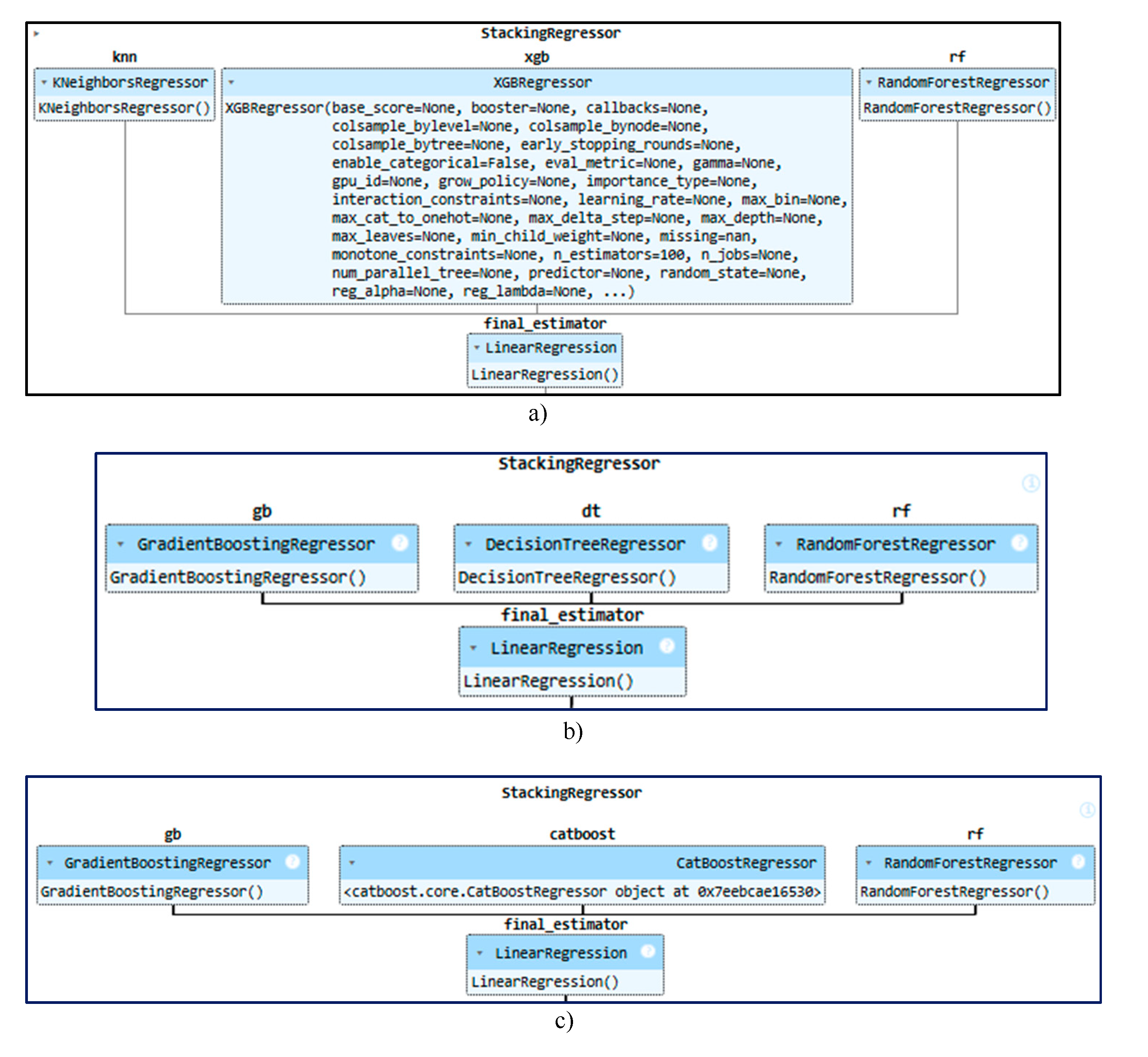 Intelligent Supply Chain Optimization in Emerging Markets Using ...