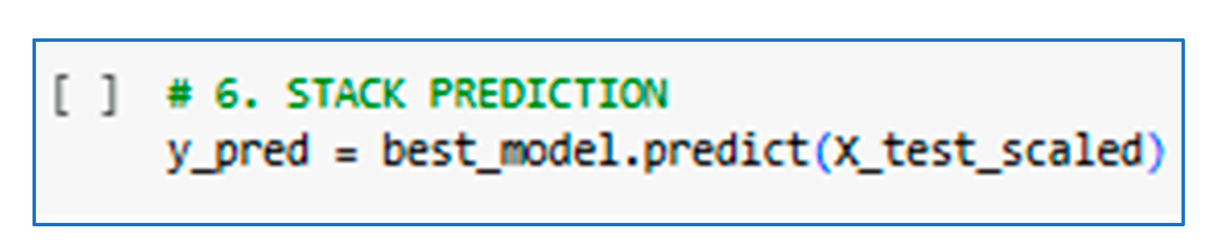 Intelligent Supply Chain Optimization in Emerging Markets Using ...