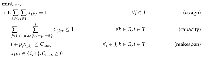 Algorithmic Techniques for GPU Scheduling: A Comprehensive Survey[v1 ...