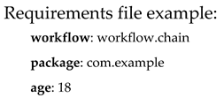 From Developer Assistance to Complete Development Automation: A Workflow-Centric Framework for ...