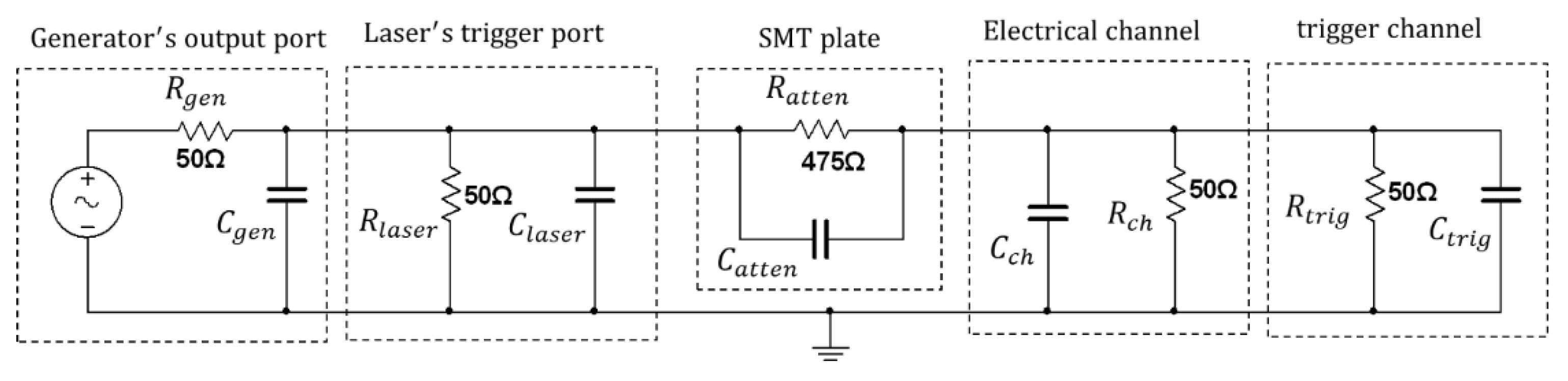 Automated Setup for Duty Cycle and Optical Power Correction in Lasers ...