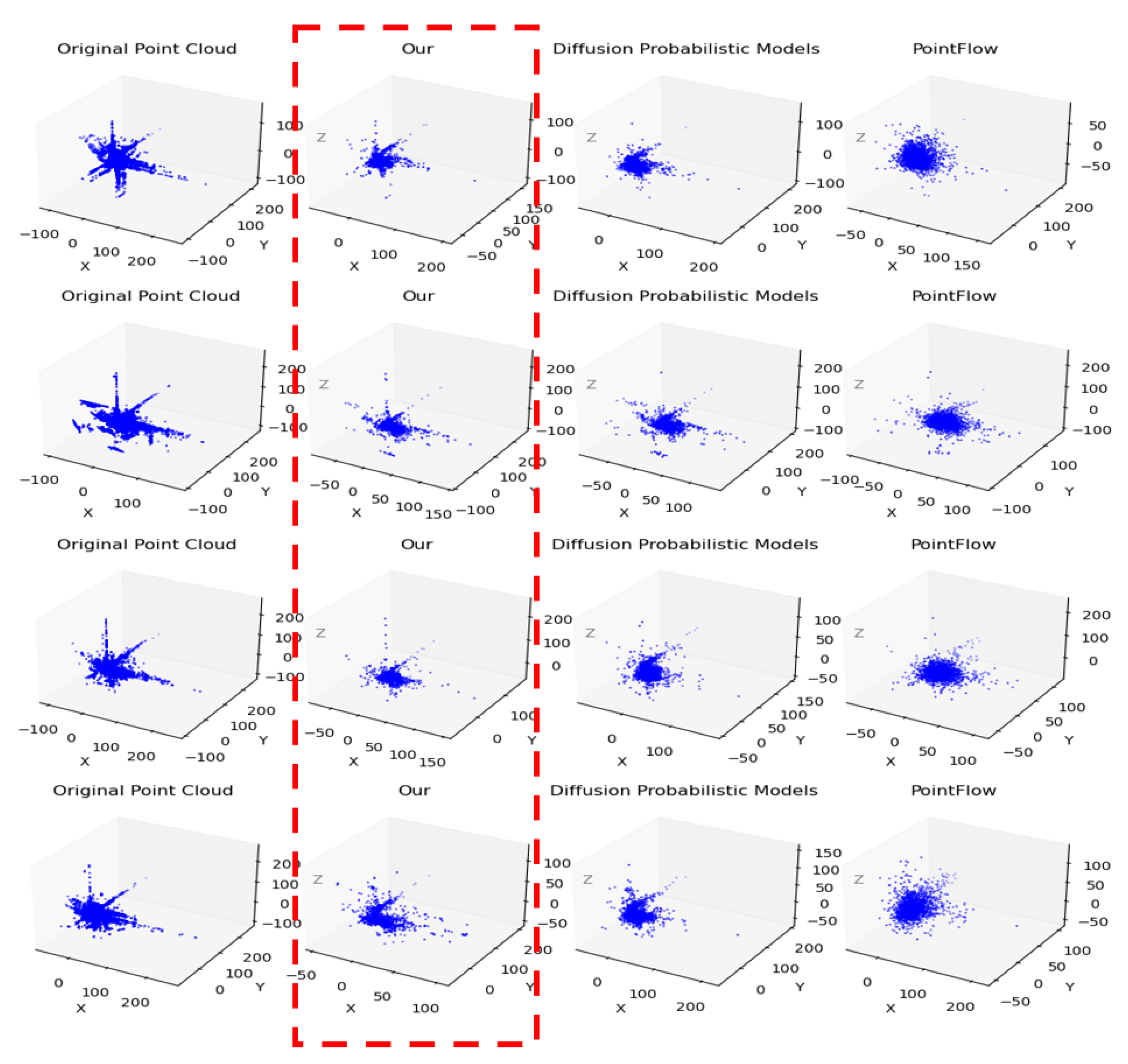 I-PAttnGAN: An Image-Assisted Point Cloud Completion Network Based on ...