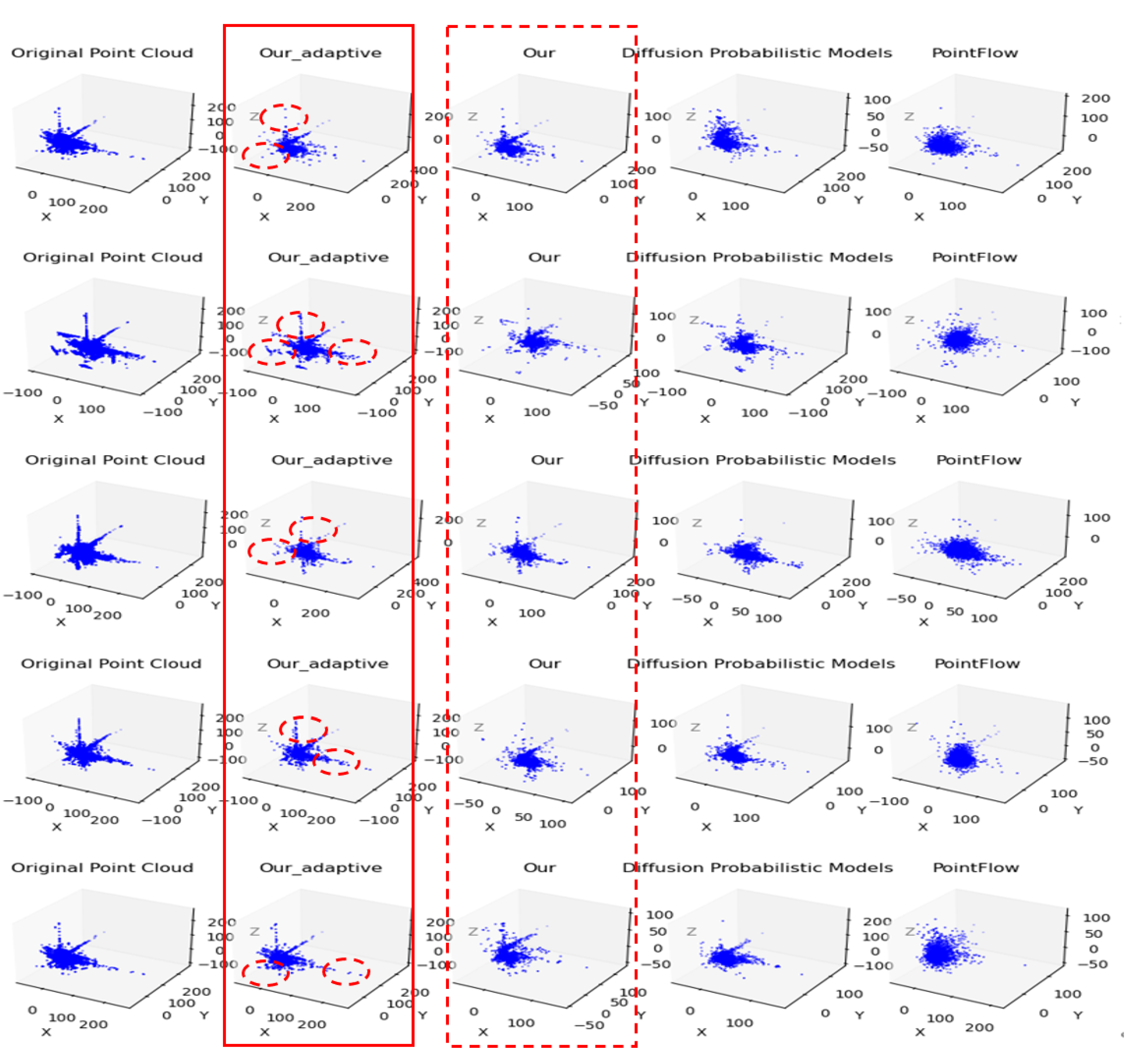 I-PAttnGAN: An Image-Assisted Point Cloud Completion Network Based on ...