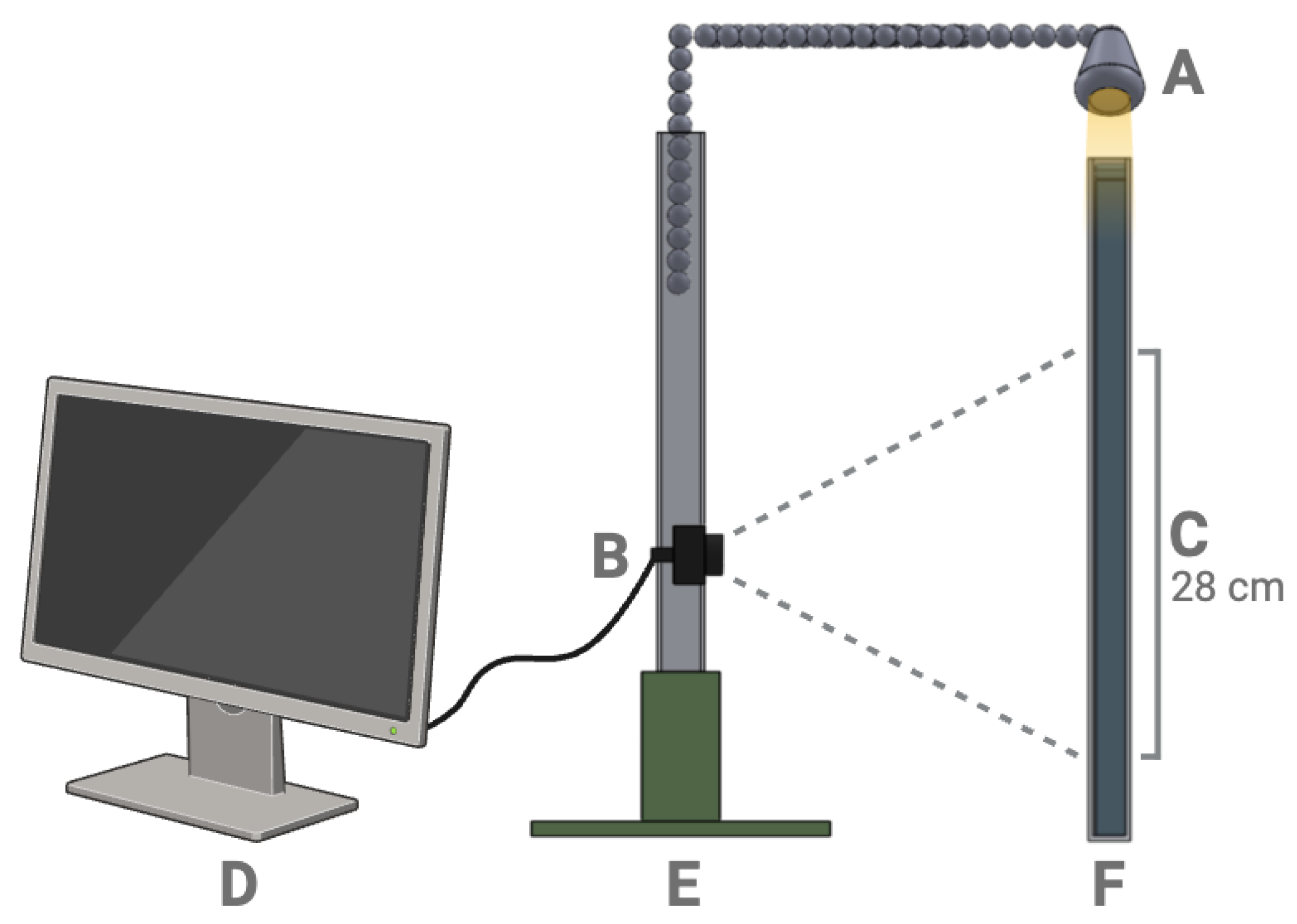 An Open-Source Computer Vision-Based Method for Microplastic Settling ...