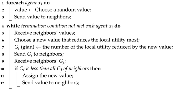 A Class of Local Search Based Anytime Algorithms for Continuous Distributed Constraint ...