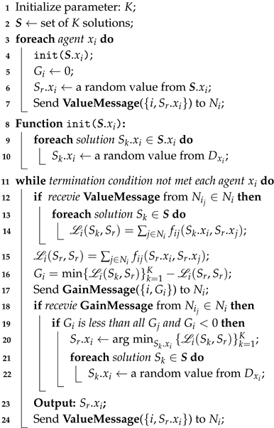 A Class of Local Search Based Anytime Algorithms for Continuous Distributed Constraint ...