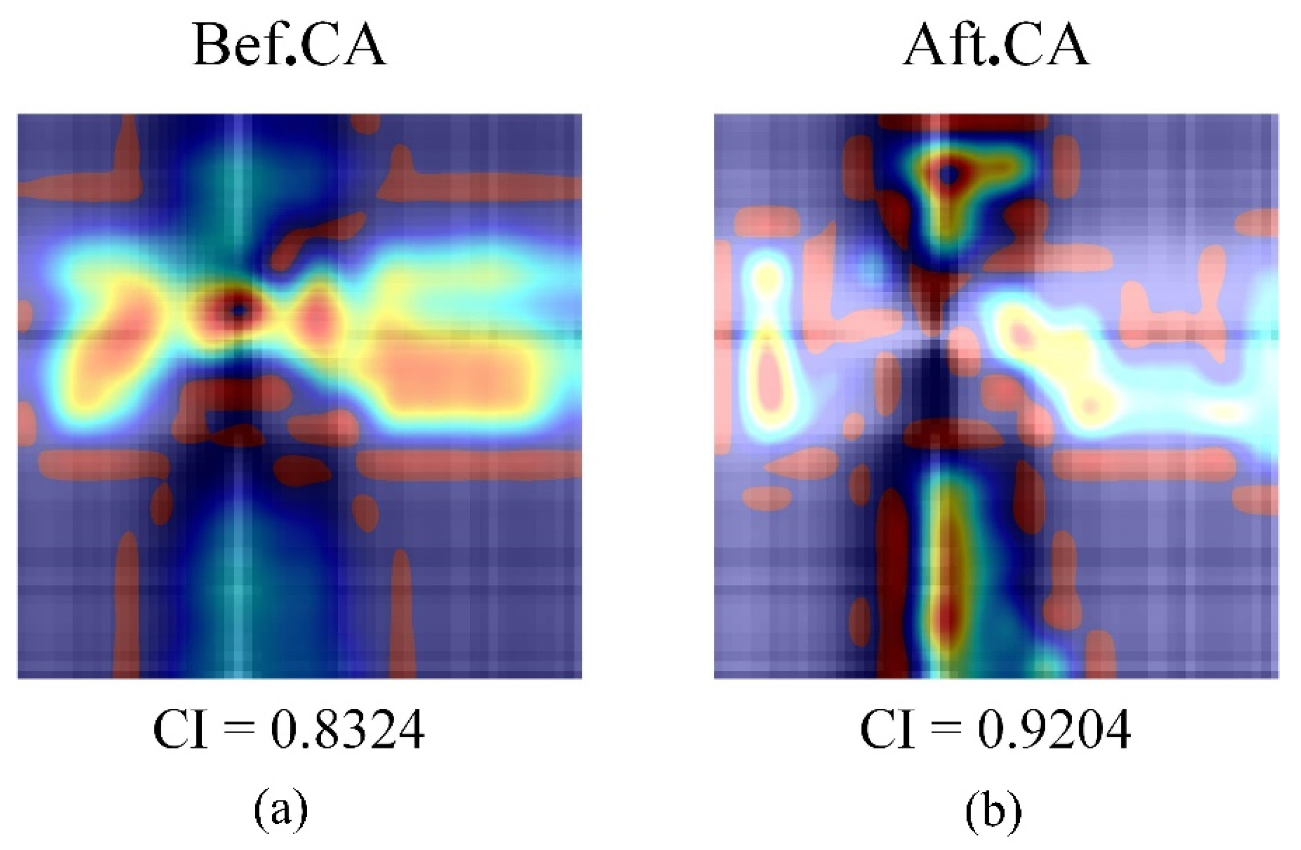 Comparative Analysis of Machine Learning and Deep Learning Algorithms for Assessing Agricultural ...