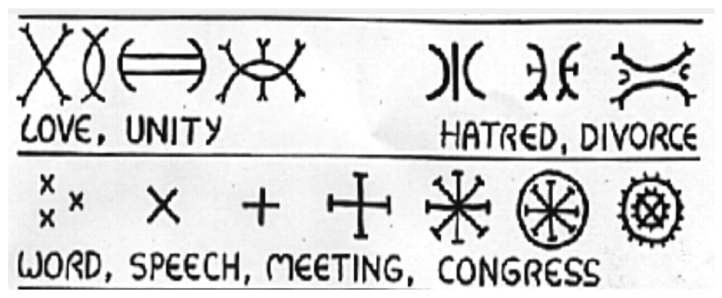 The Logic and Philosophy of Numbers in Cameroonian Ejagham[v1 ...