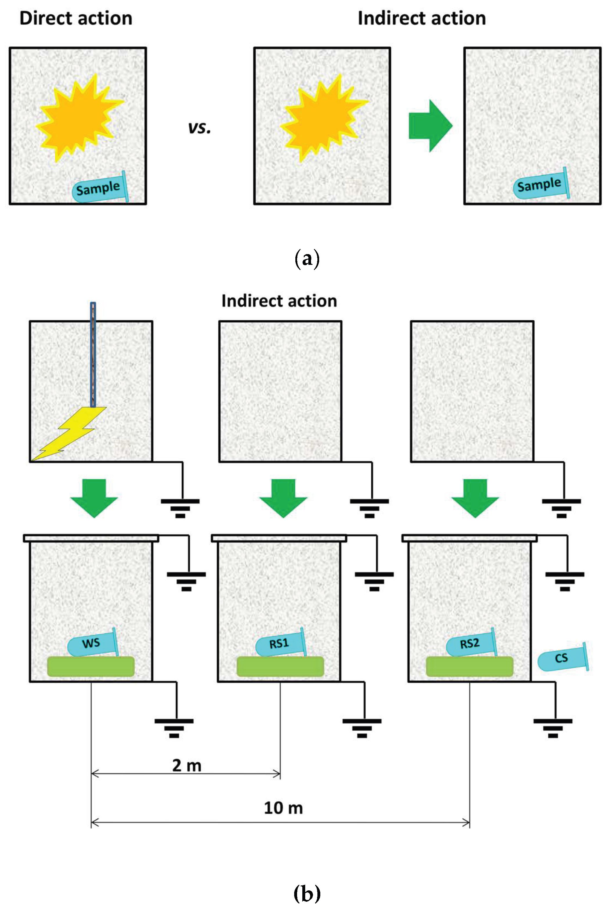 AFM Study of Indirect Effect of Electric Discharge-Treated Steel on a ...