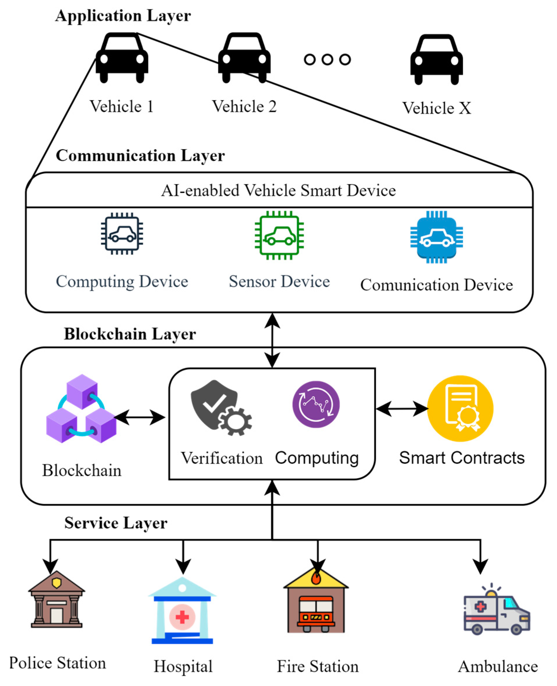 Preprints 72660 g003