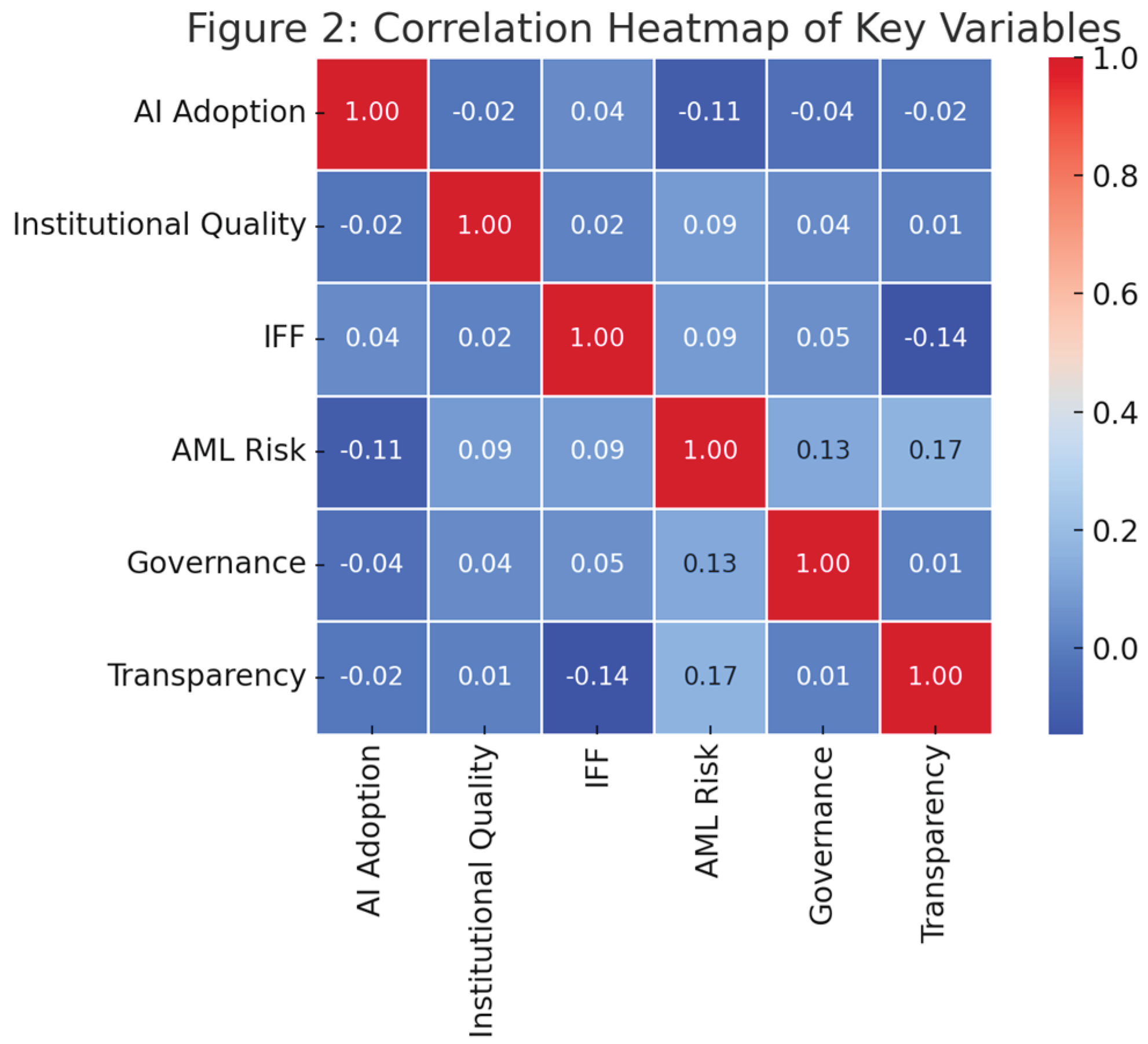 Artificial Intelligence in the Shadow Economy: Detecting and Enabling ...