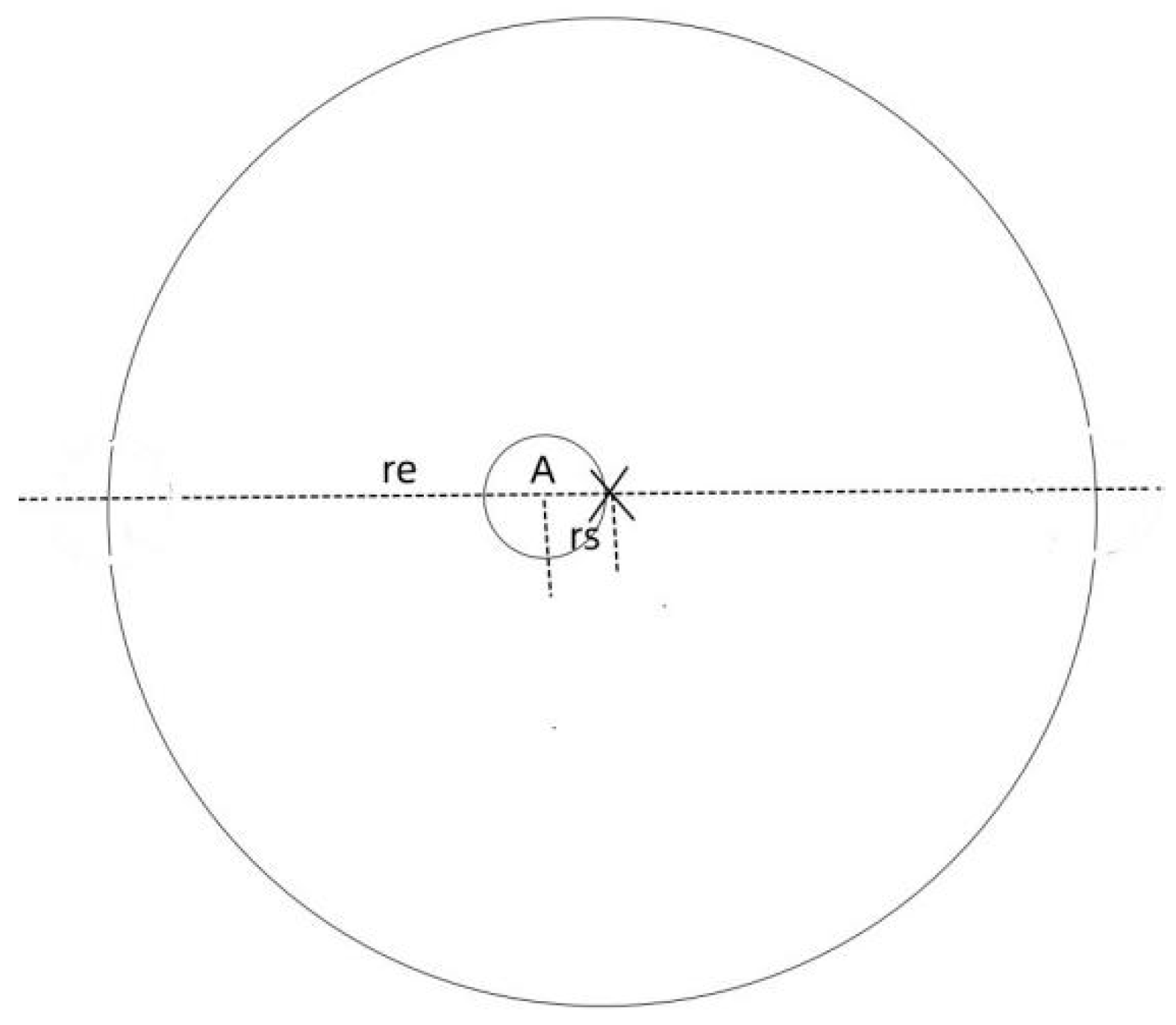 Possible Process of Photon Scattering in the Universe to Form Hubble ...